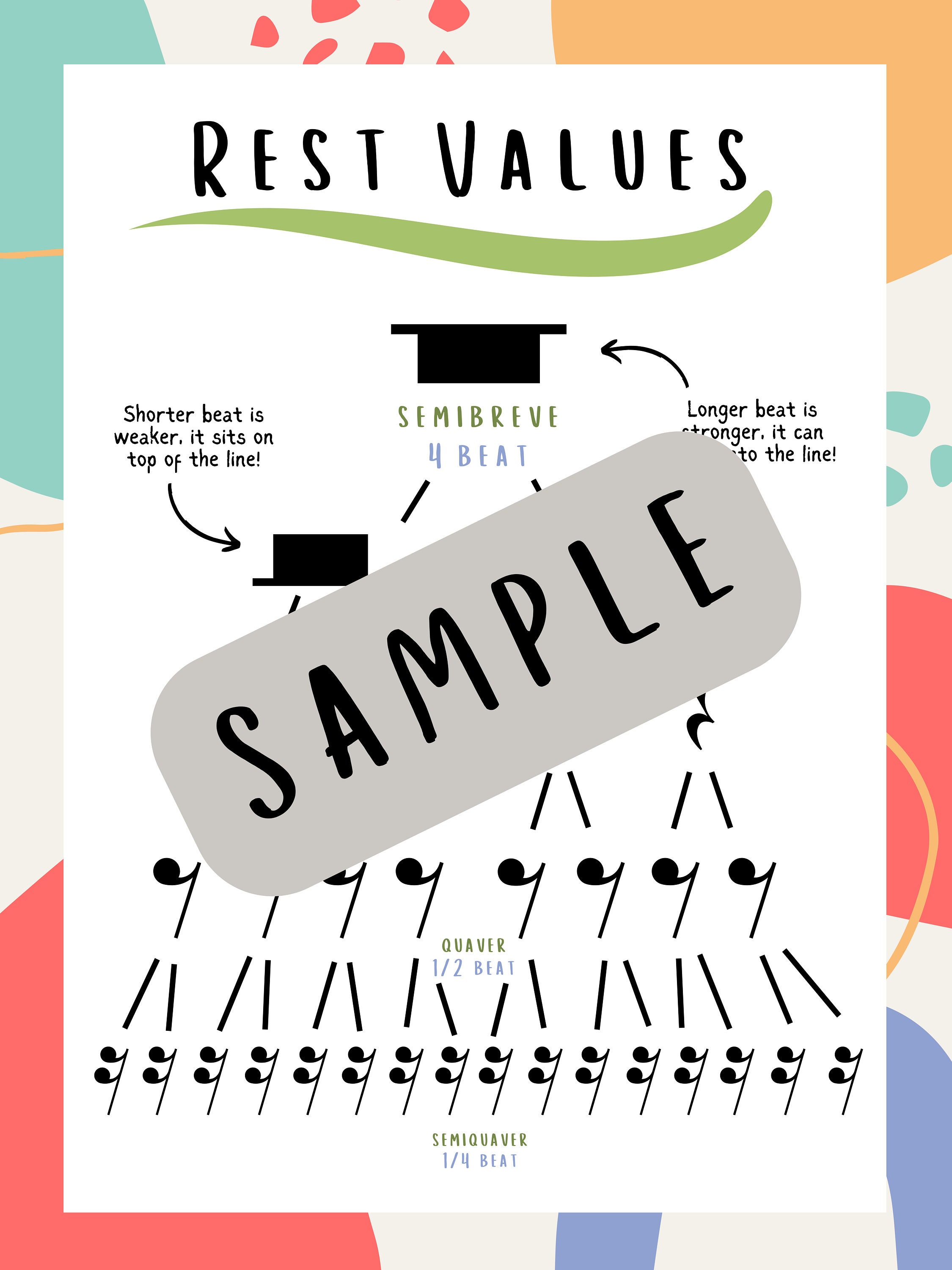 Note and Rest Values Piano Music Poster Bundle - Note Values - Rest ...