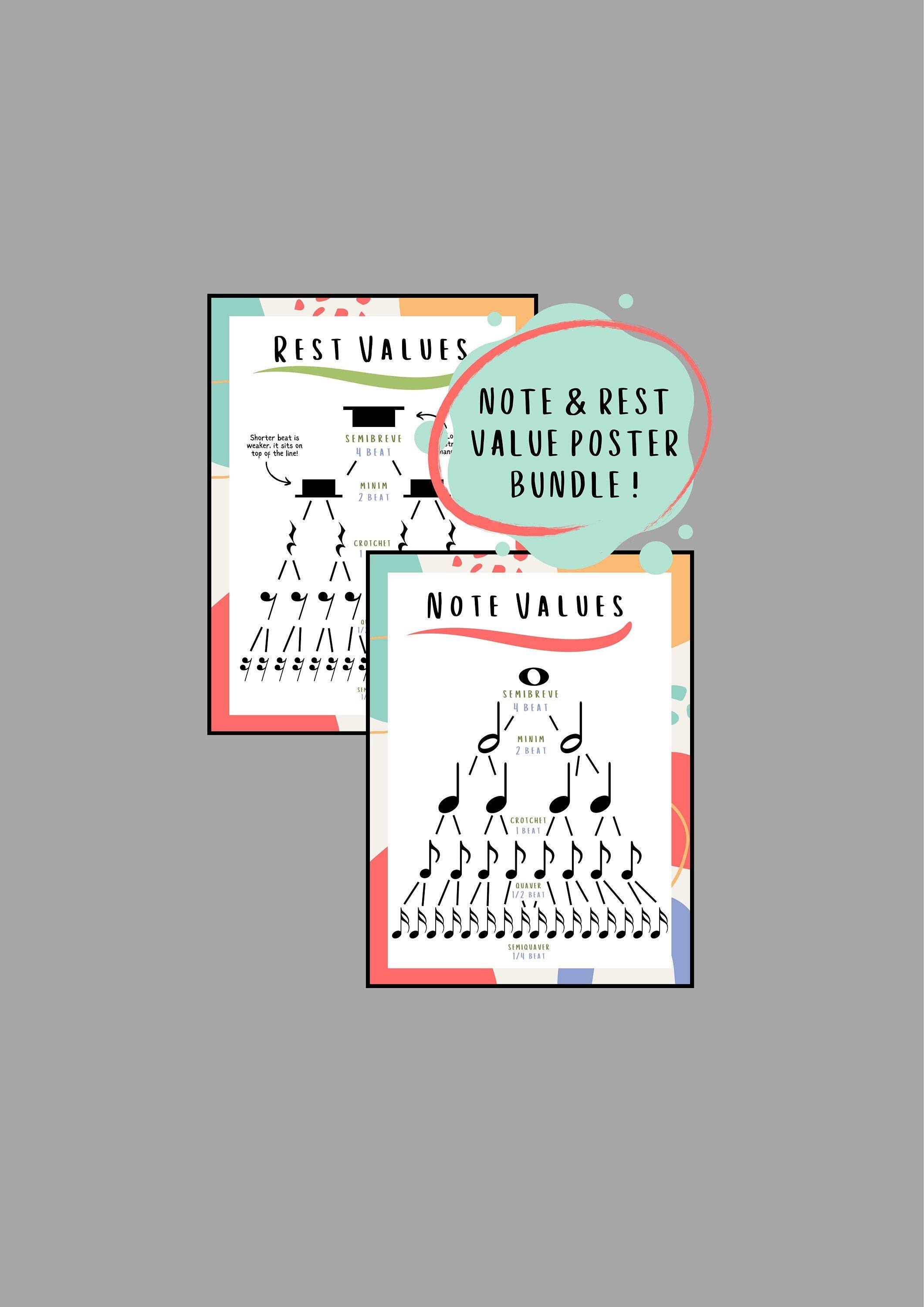 Note and Rest Values Piano Music Poster Bundle - Note Values - Rest ...