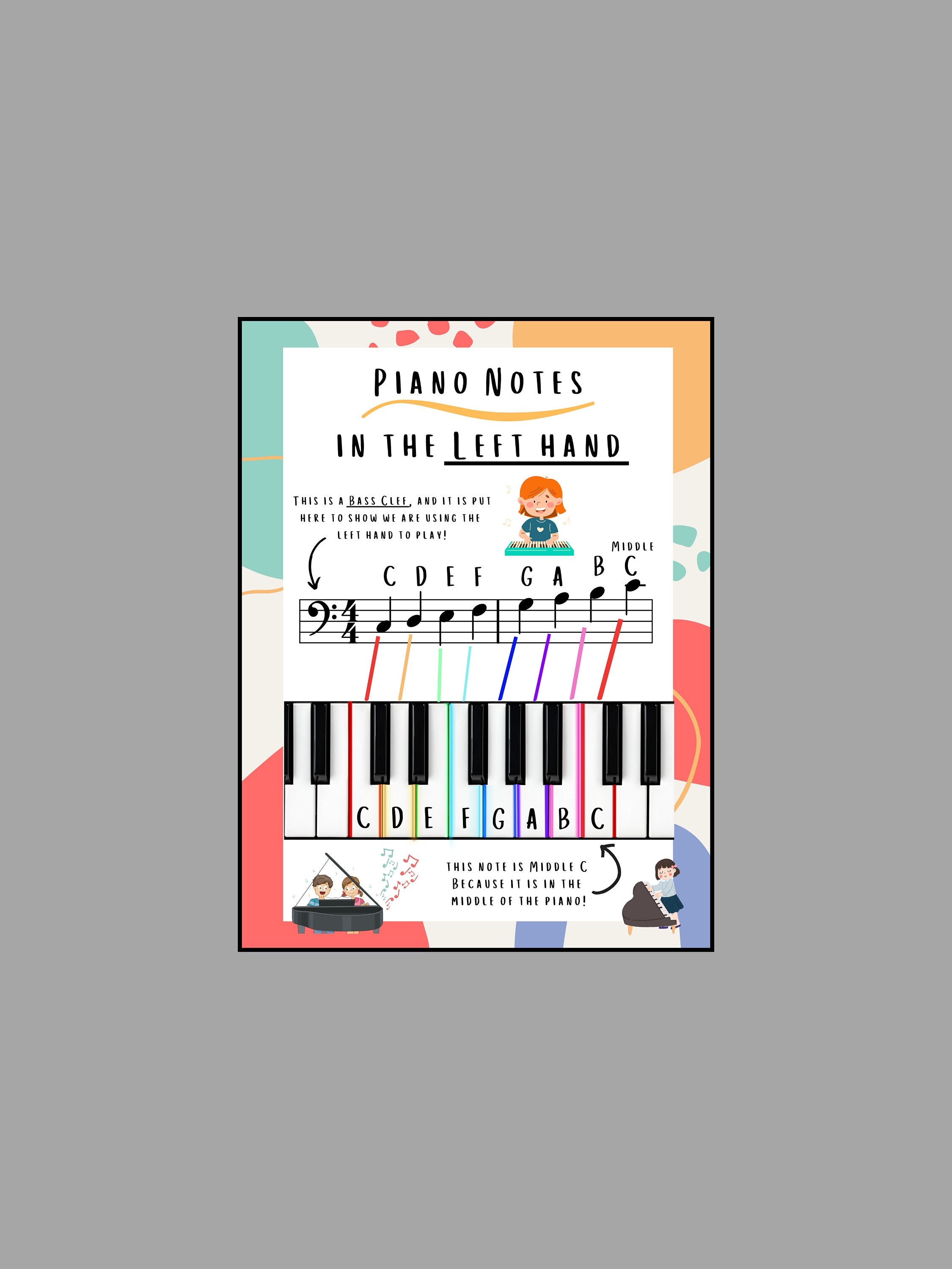 Piano Notes in the Left Hand Poster - Piano - Bass Clef - Music ...