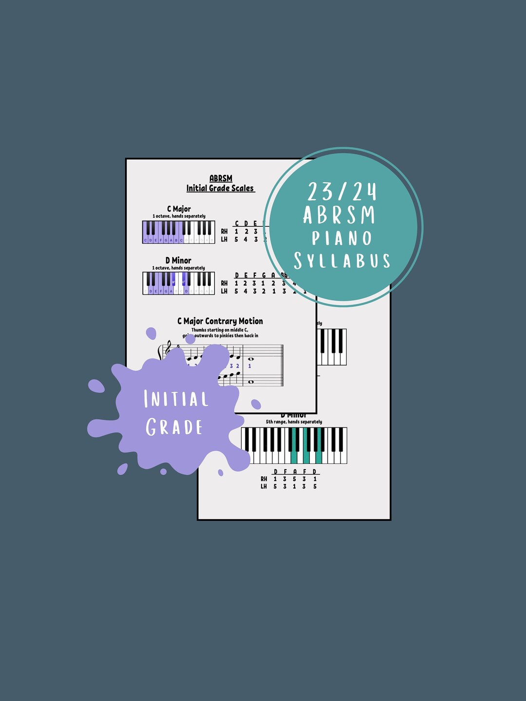ABRSM Scales & Arpeggios Guide for Initial Grade Piano - Piano Exam ...