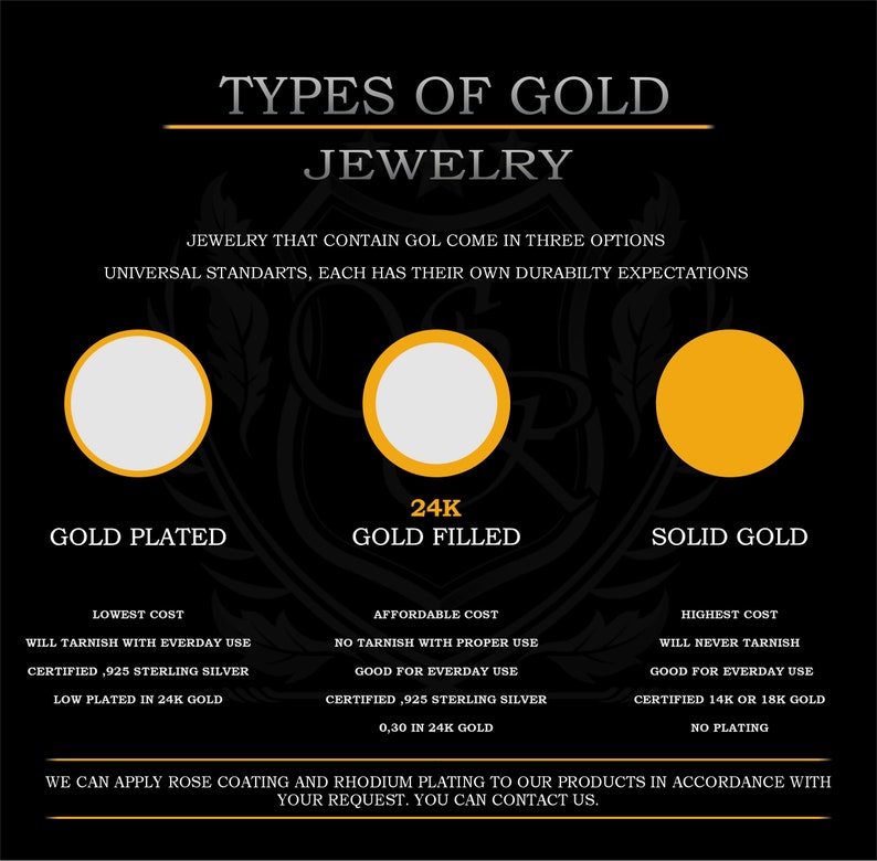 Masonic Ring / Freemason Ring / Masonic Jewelry / Masonic Lodge Ring ...