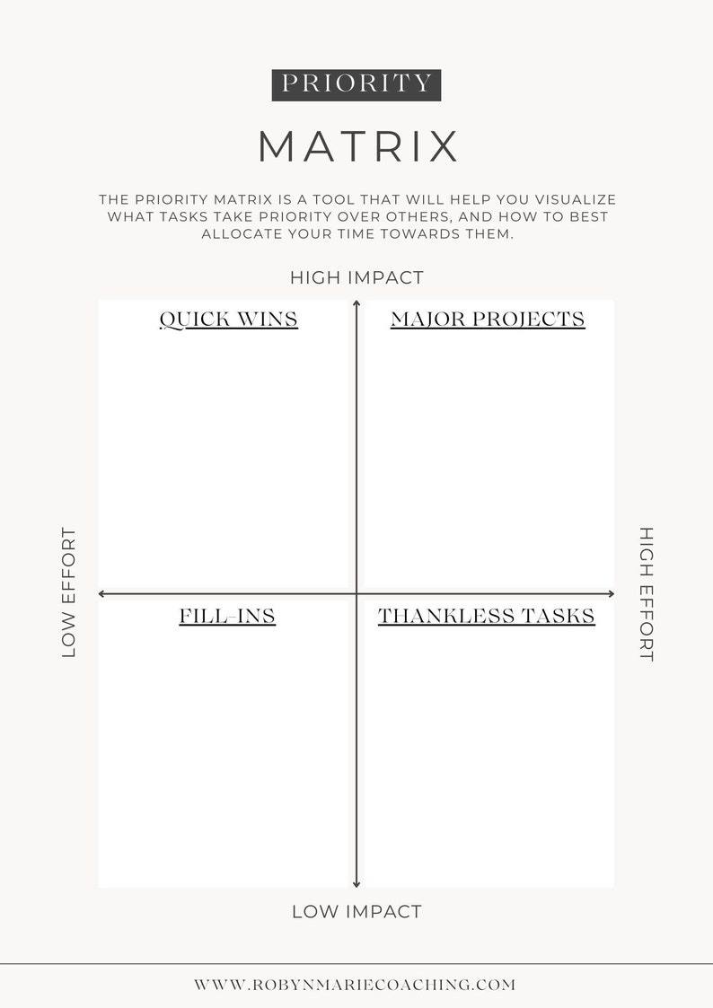 Printable Priority Matrix Worksheet - Etsy