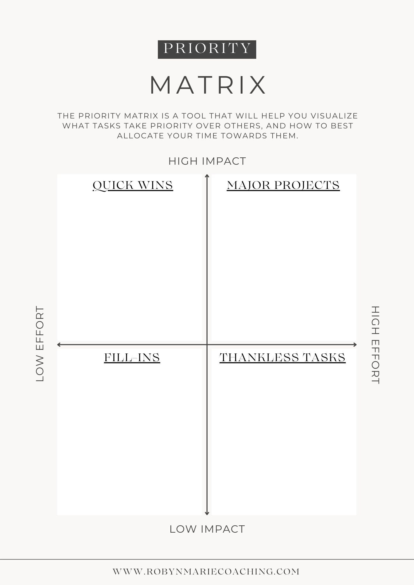 Printable Priority Matrix Worksheet - Etsy