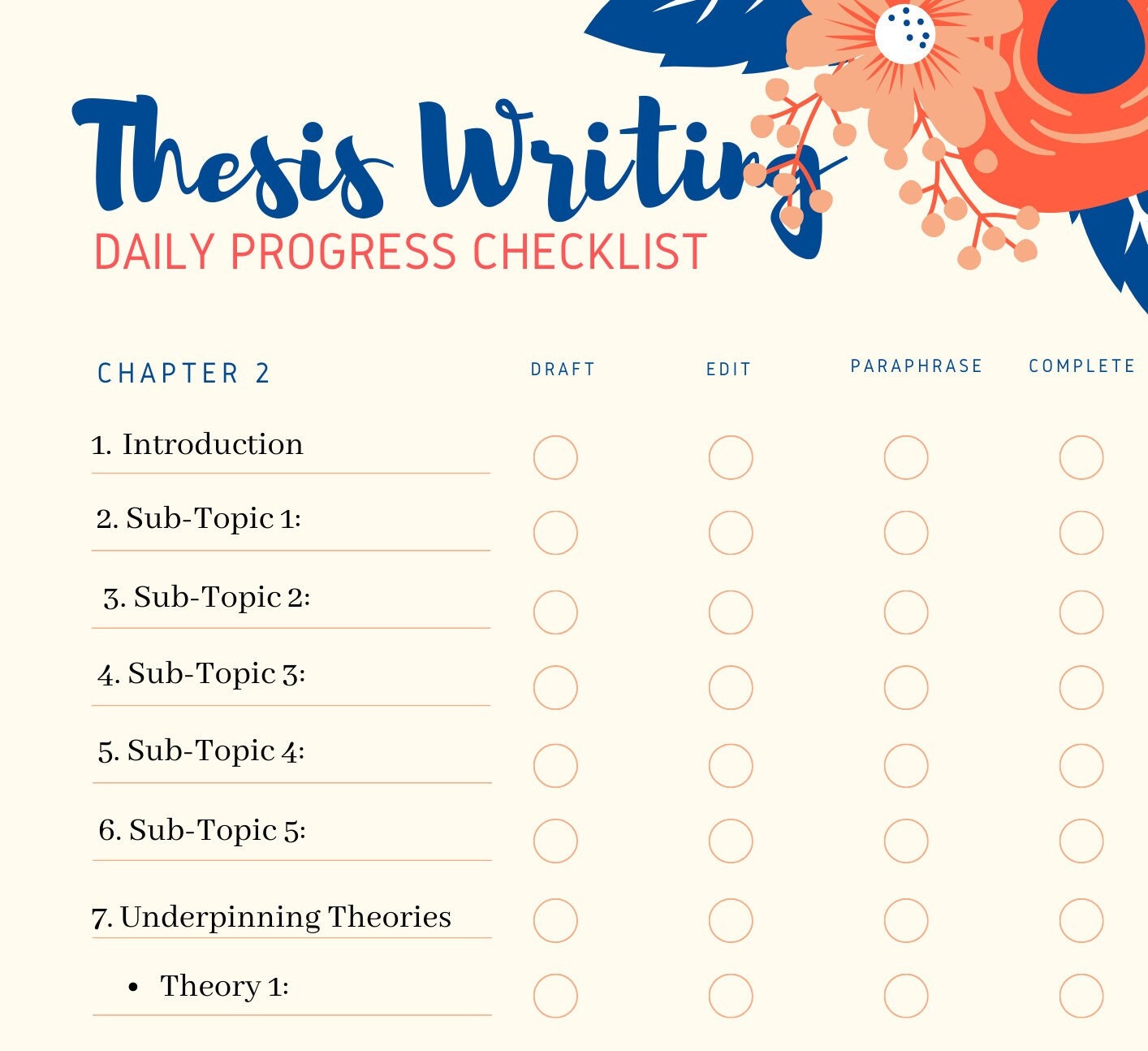 Phd Thesis Checklist chapter 2 - Etsy