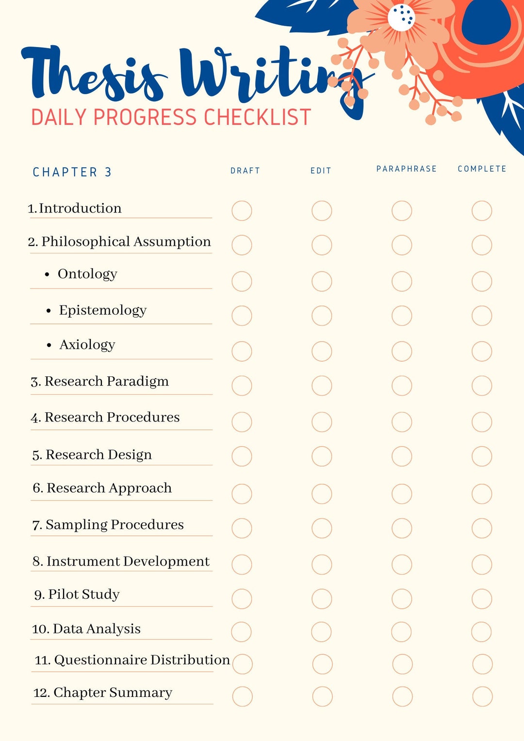 Phd Thesis Checklist chapter 3 - Etsy