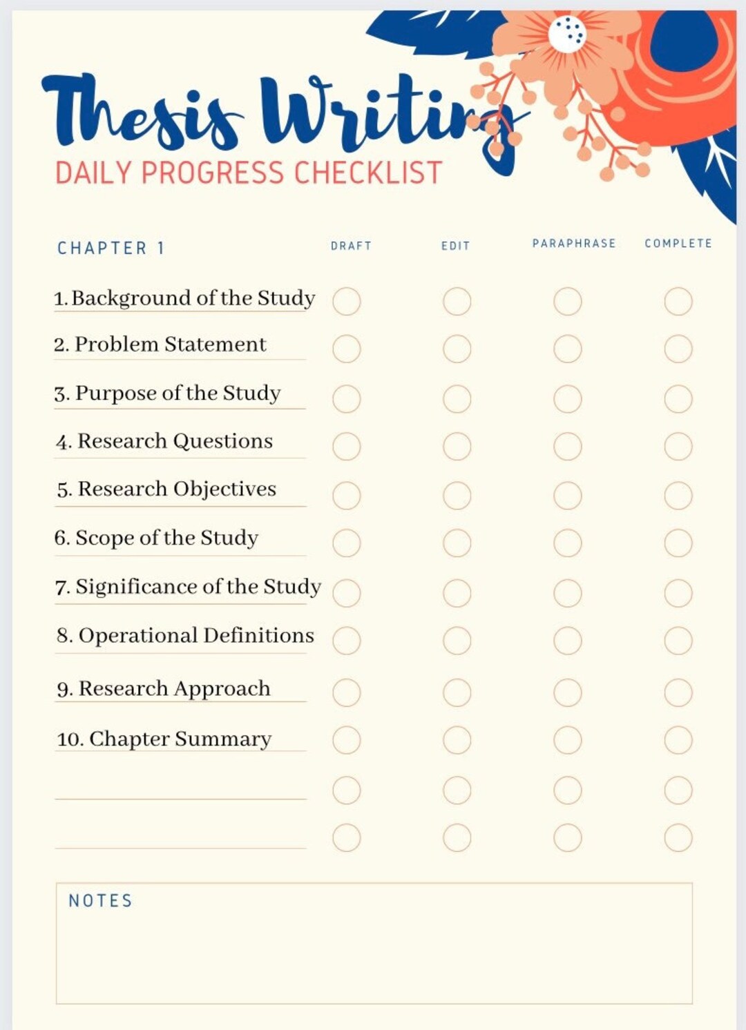 Phd Thesis Checklist chapter 1 - Etsy