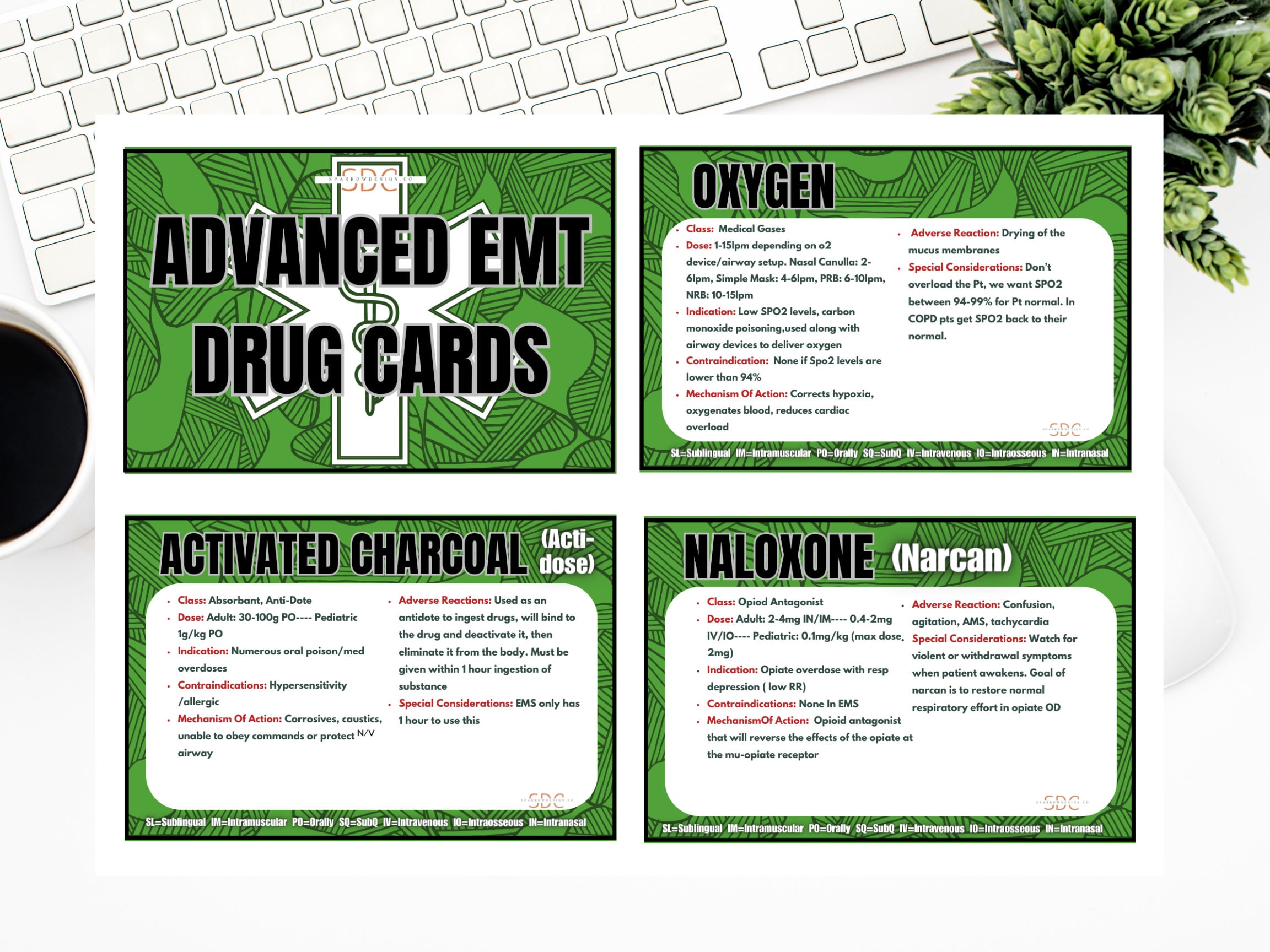 Advanced EMT Drug Flashcards - Etsy