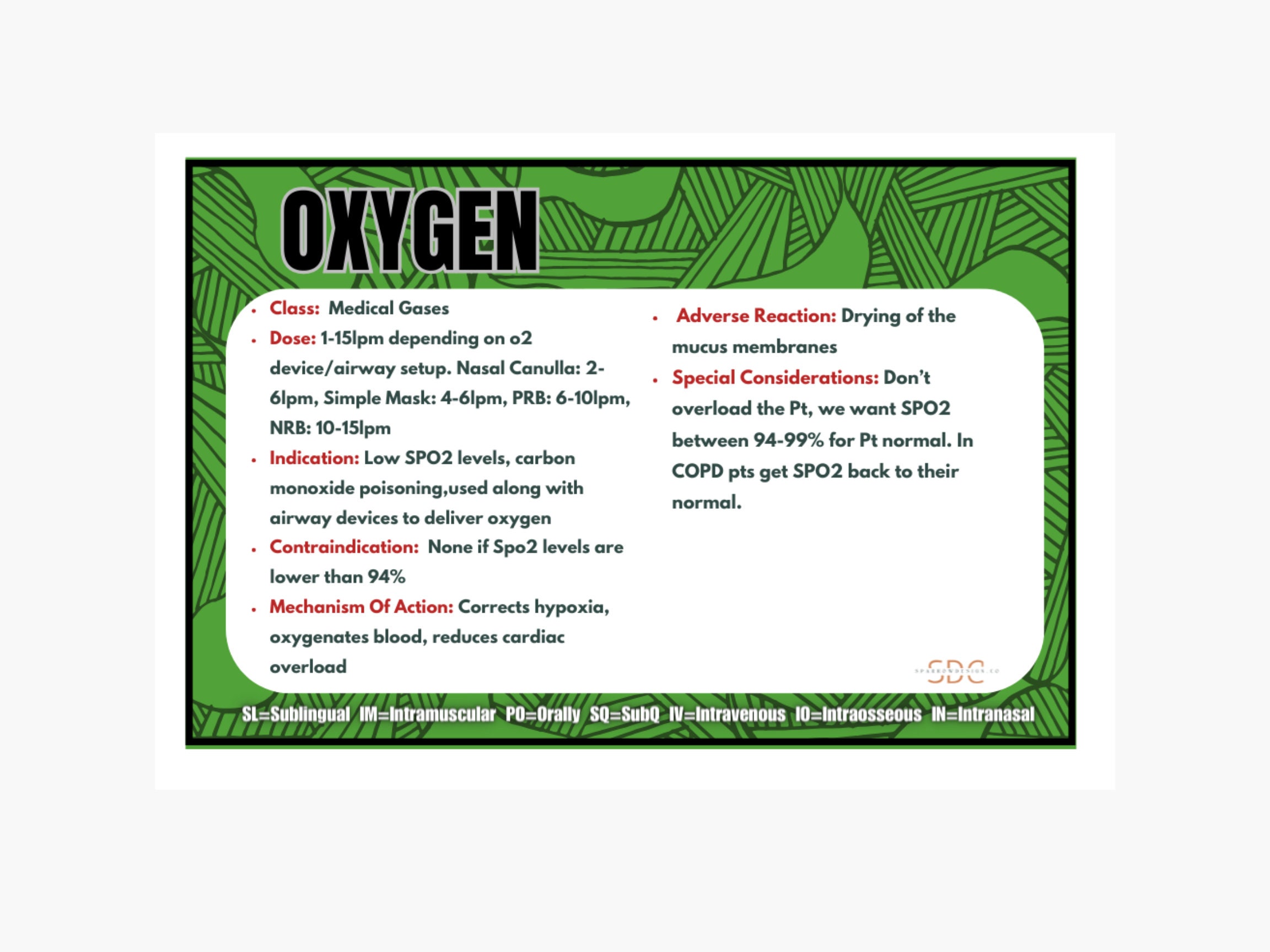 Advanced EMT Drug Flashcards - Etsy