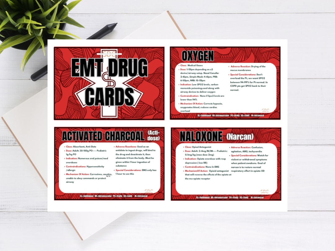 EMT Drug Flashcards - Etsy