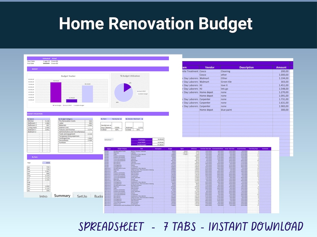 Home Renovation Budget Template: DIY Project Tracker Excel ...