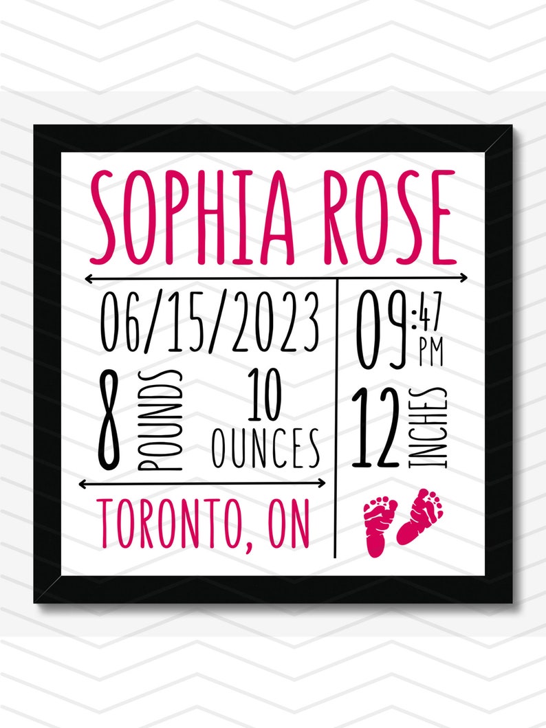 Birth Announcement Baby Stats | Digital Download | Svg Png Jpg Pdf Dxf ...