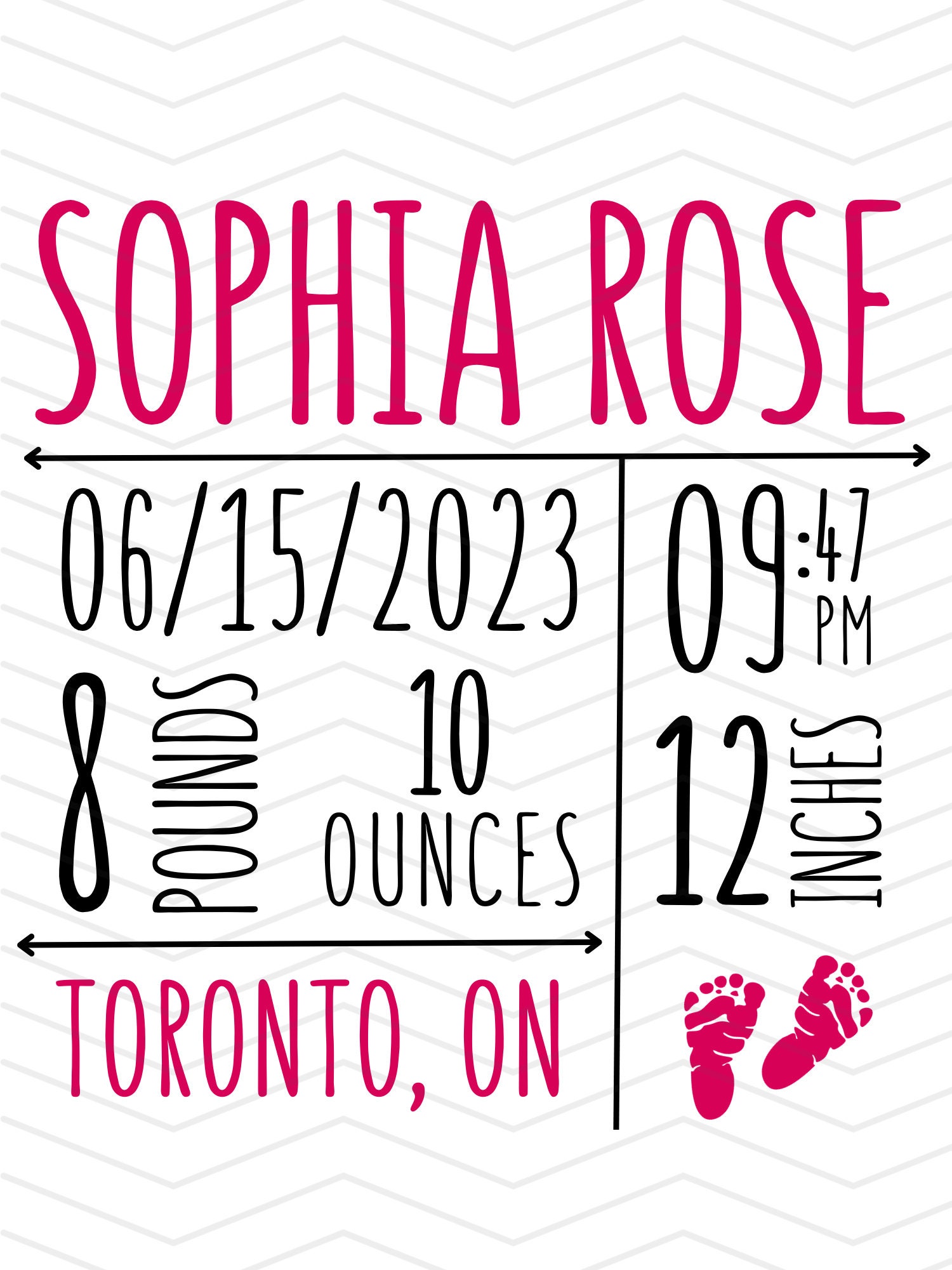 Birth Announcement Baby Stats | Digital Download | Svg Png Jpg Pdf Dxf ...