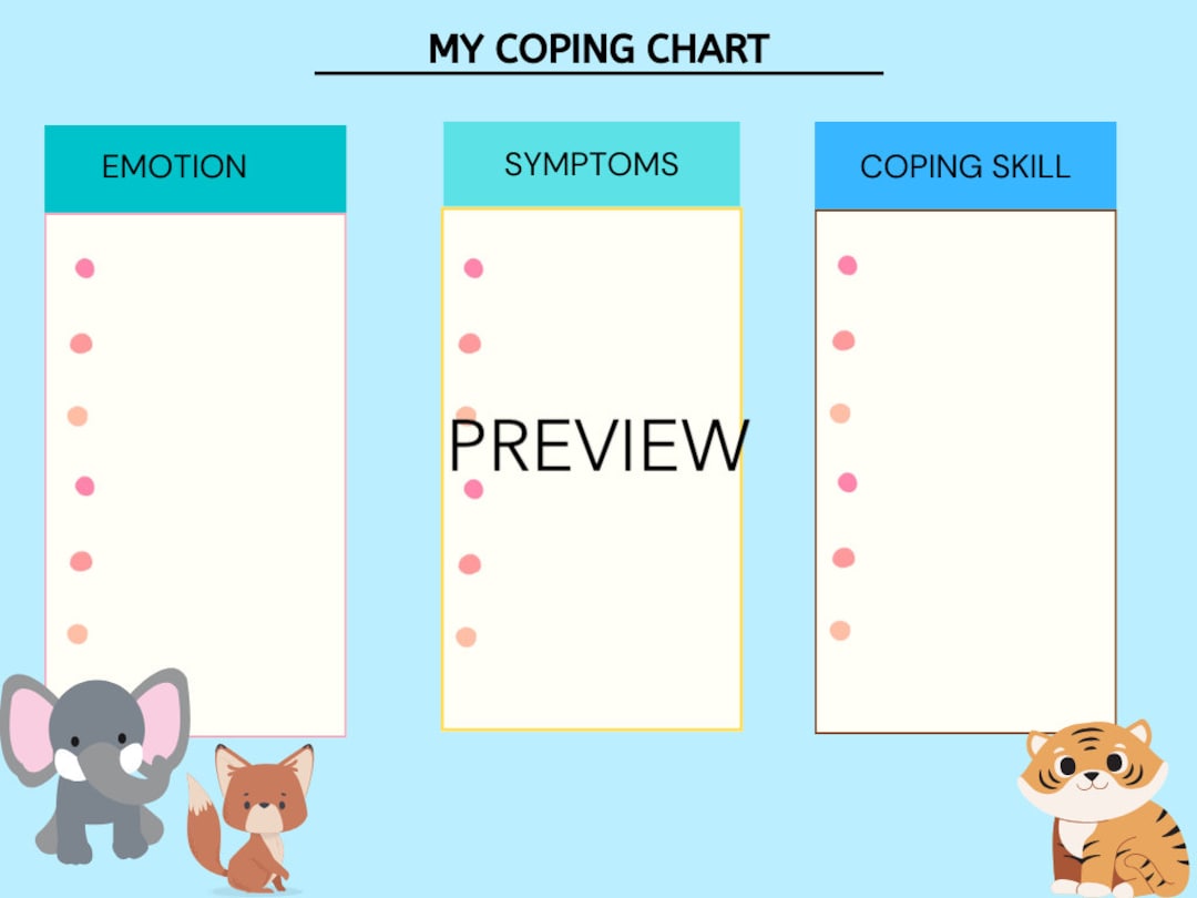 My Coping Chart - Etsy