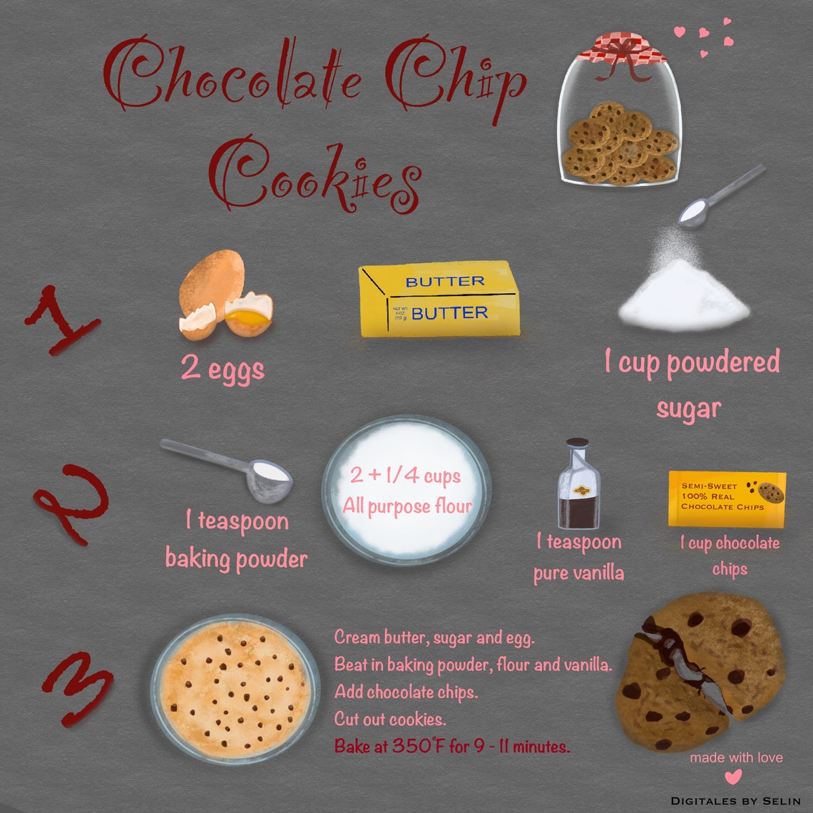 Chocolate Chip Cookies Digital Illustration, Recipe Digital Poster ...