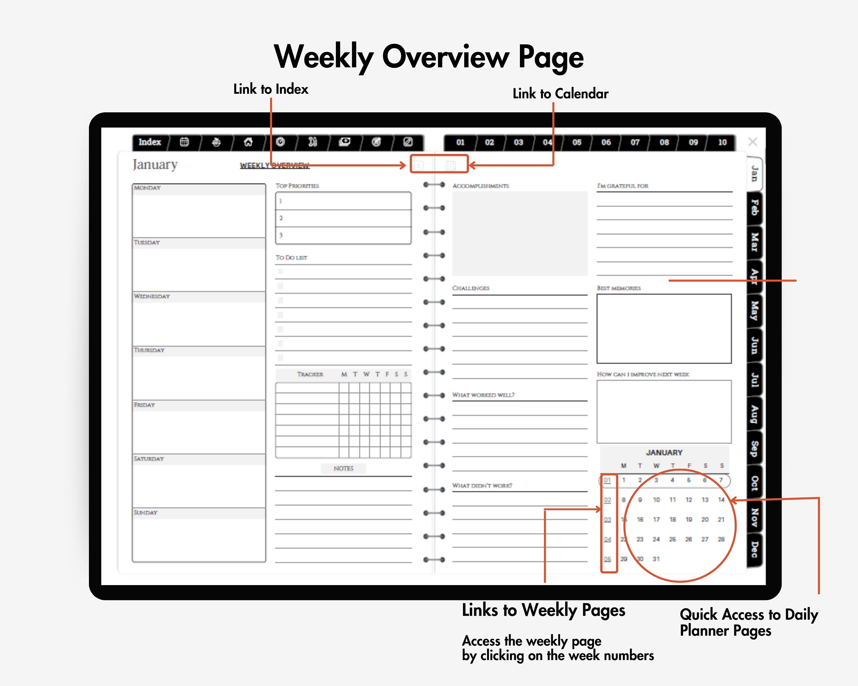 Digital Planner 2024 2025, Undated Digital Planner Goodnotes, iPad ...