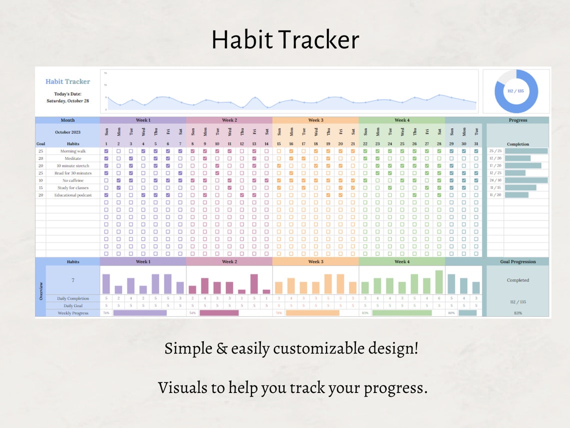 Habit Tracker Spreadsheet Template for Google Sheets, Digital Daily to ...