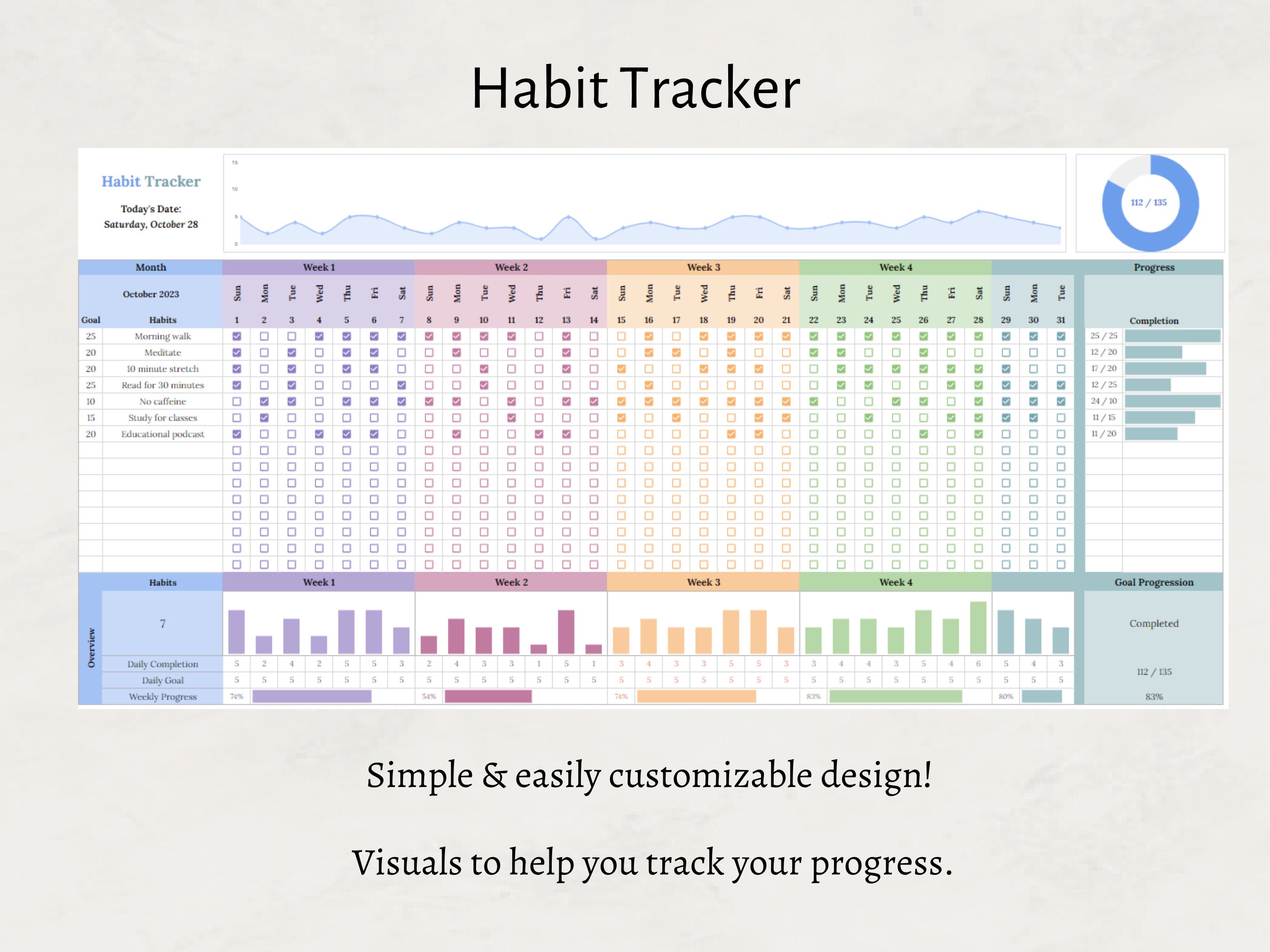 Habit Tracker Spreadsheet Template for Google Sheets Digital - Etsy