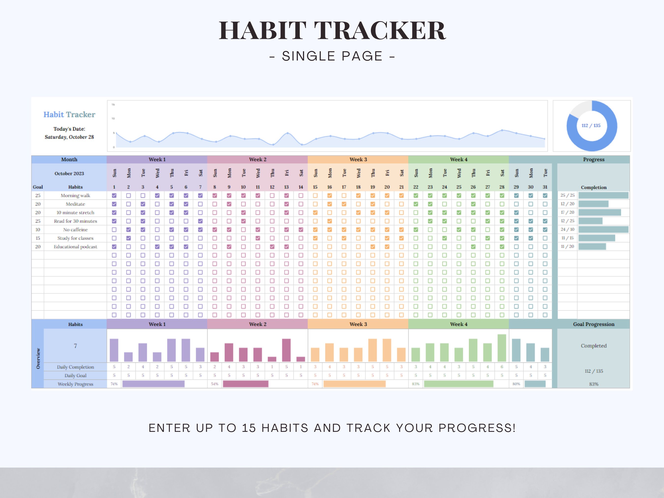 Monthly Habit Tracker Template for Google Sheets, Digital Habit Journal ...