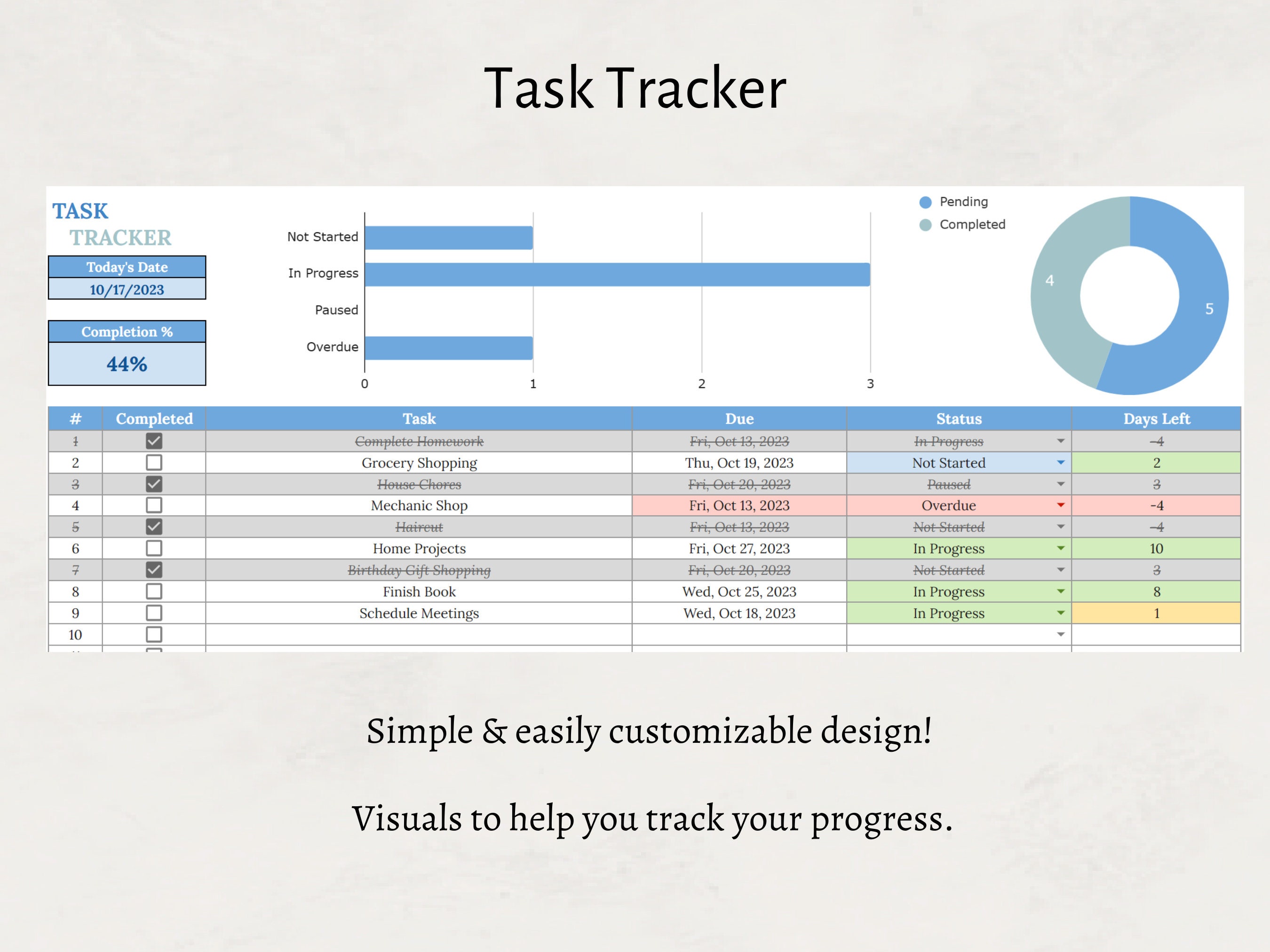 Task List Google Sheets Template Task Planner Spreadsheet Digital to Do ...