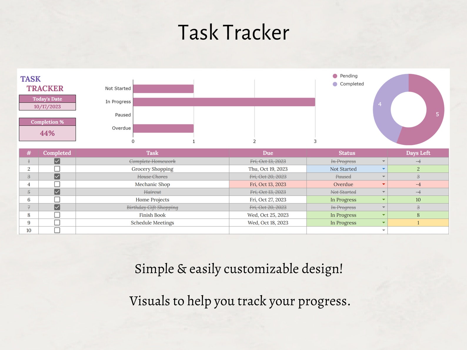Digital to Do List Template for Google Sheets, Task Tracker Spreadsheet ...