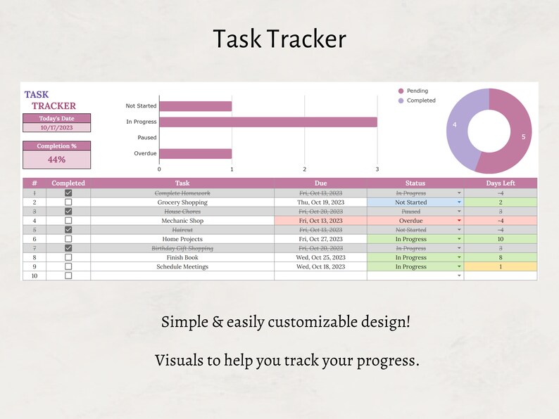 Digital to Do List Template for Google Sheets, Task Tracker Spreadsheet ...