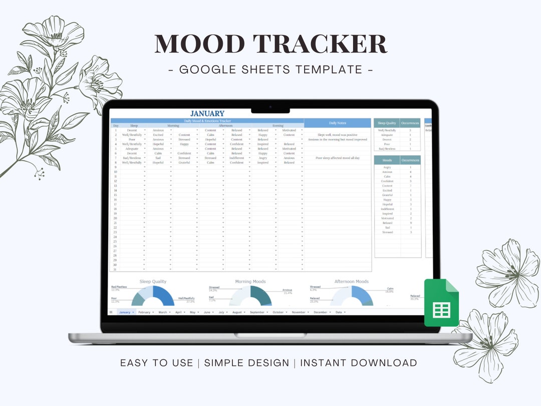 Digital Mood Tracker Spreadsheet Template, Daily & Monthly Mood Journal for Google Sheets ...
