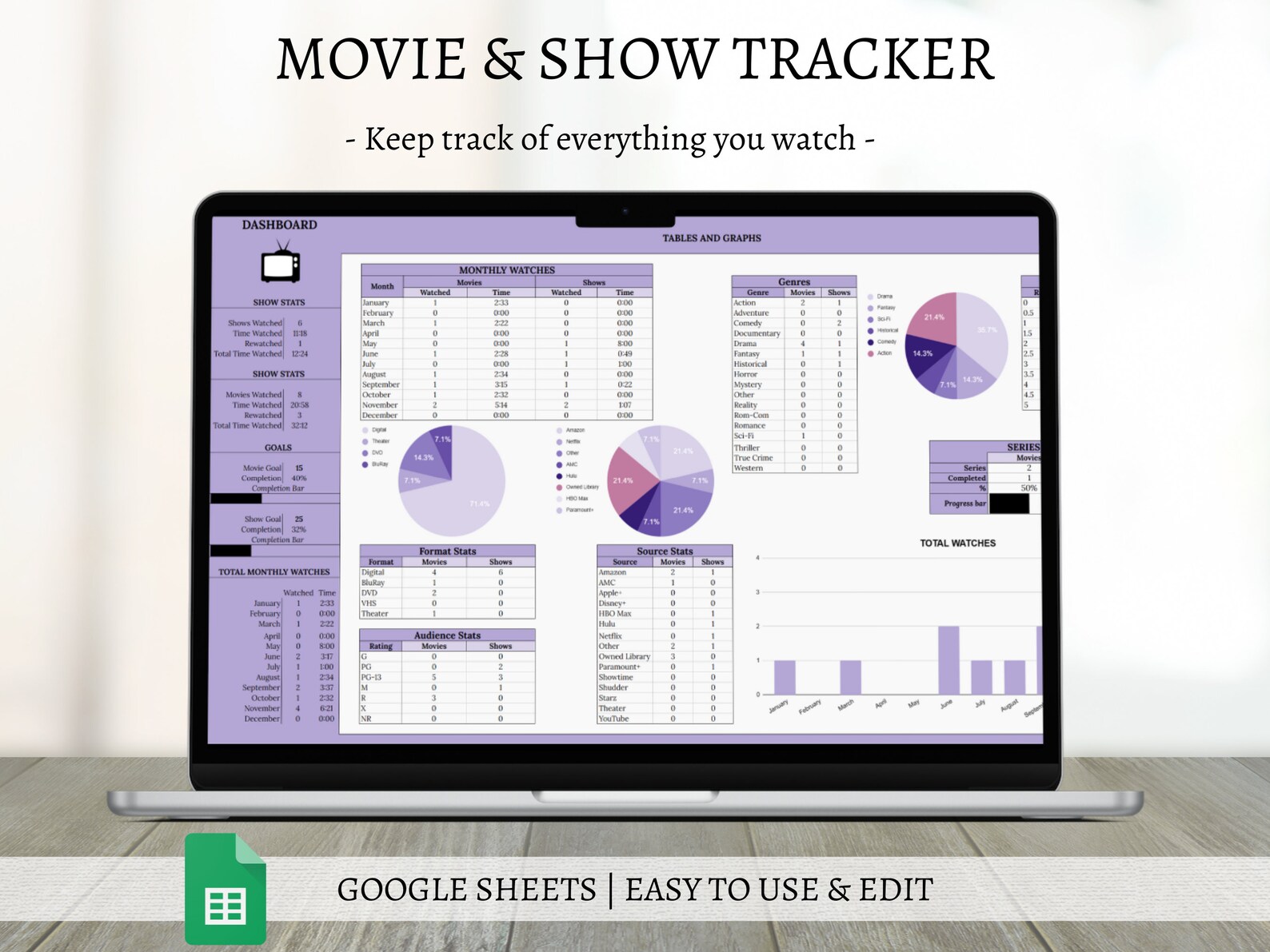 Movie & Show Tracking Spreadsheet Template for Google Sheets, TV Show ...