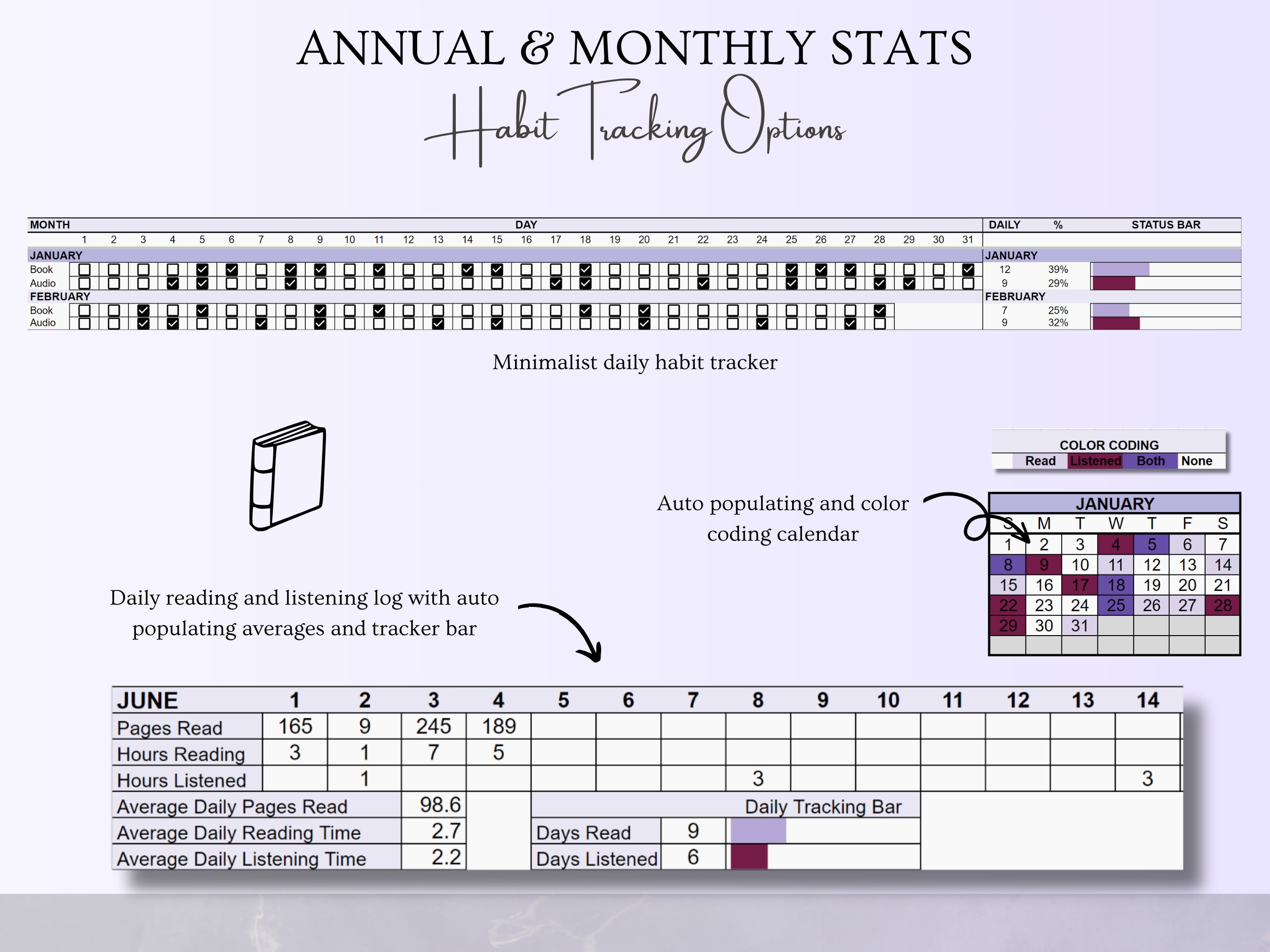 Reading Journal & Book Tracker Spreadsheet Google Sheets and Excel ...