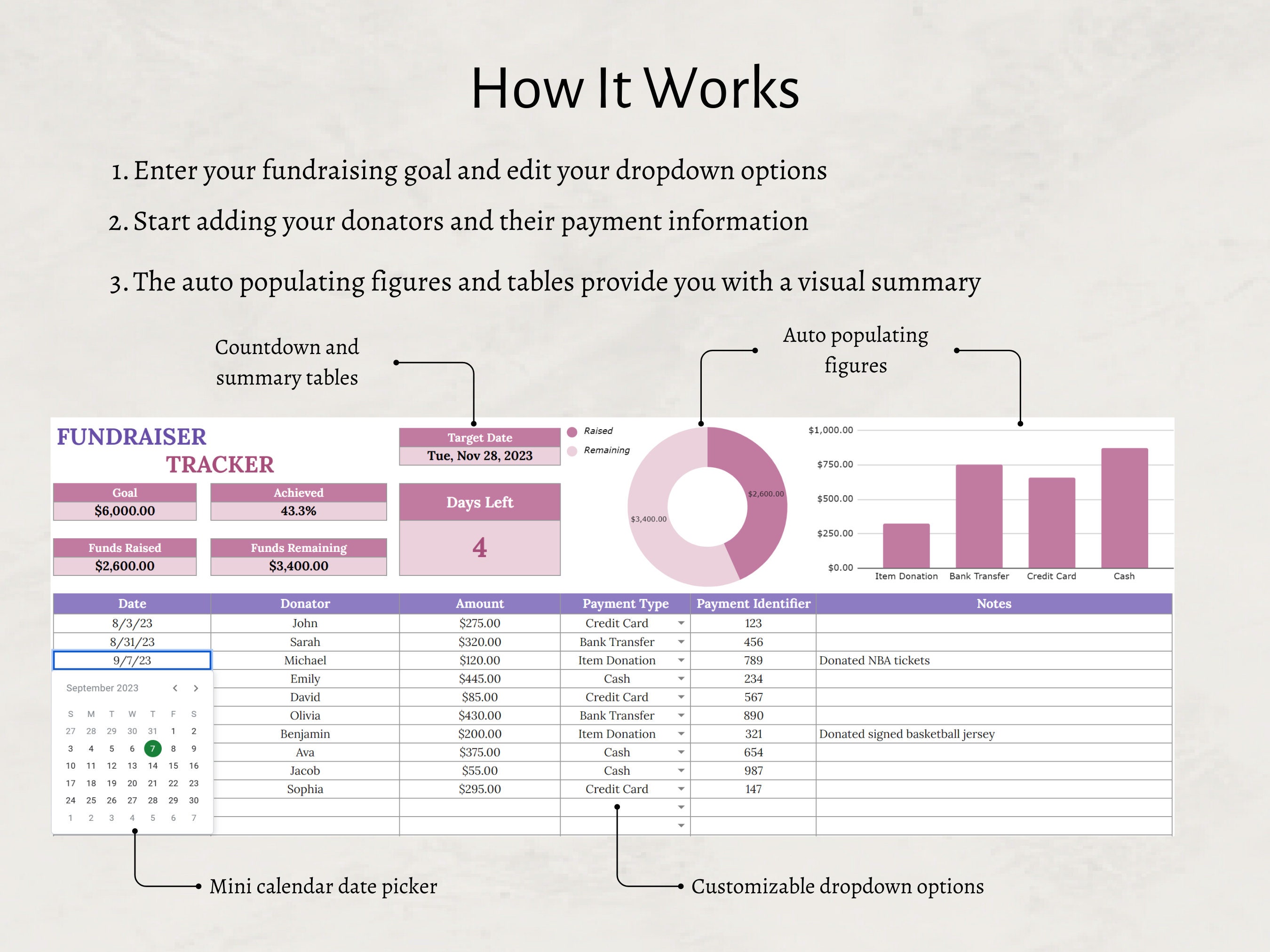 Fundraiser Donation Tracking Spreadsheet Template for Google Sheets ... Fundraiser Donation Tracking Spreadsheet Template for Google Sheets ...