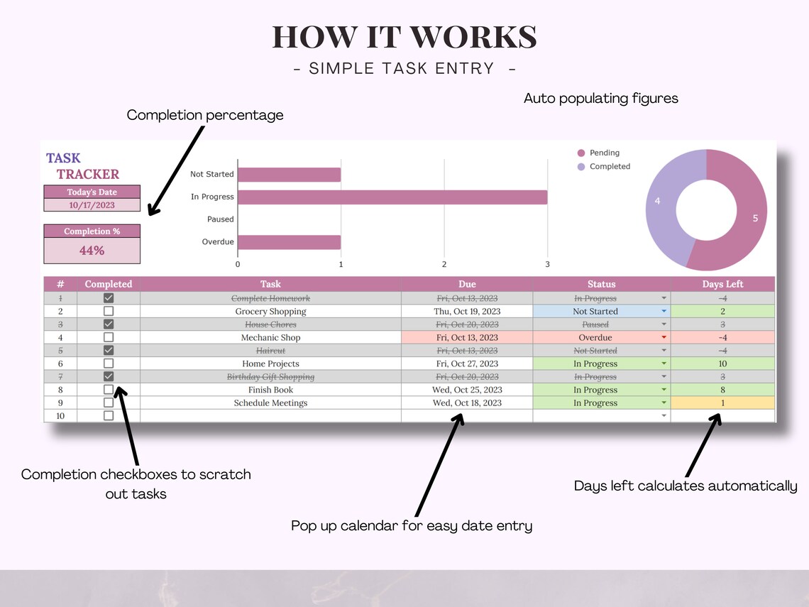 Task List Google Sheets Template Activity Tracking Spreadsheet Task ...
