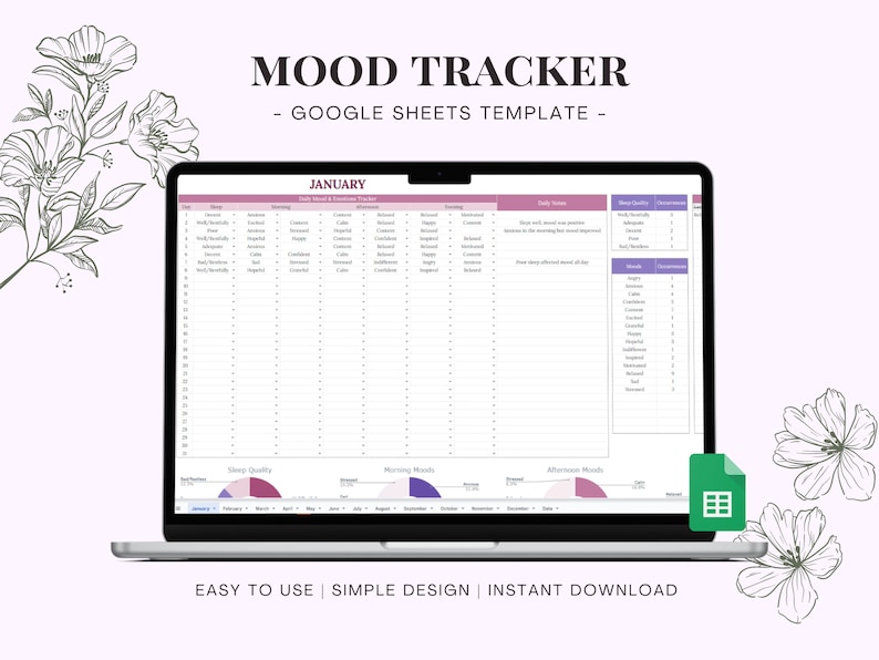 Mood Tracker Template for Google Sheets, Digital Mental Health Journal ...