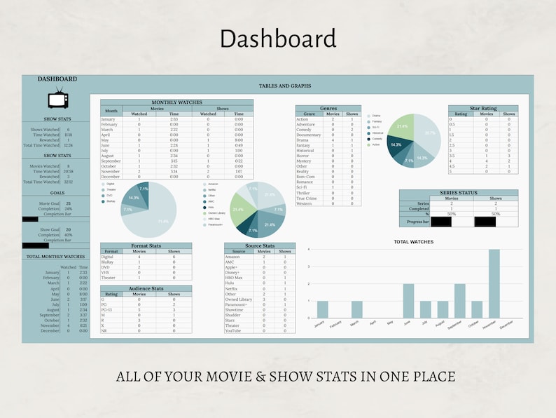 TV Show Tracker Spreadsheet Template for Google Sheets, Movie Series ...