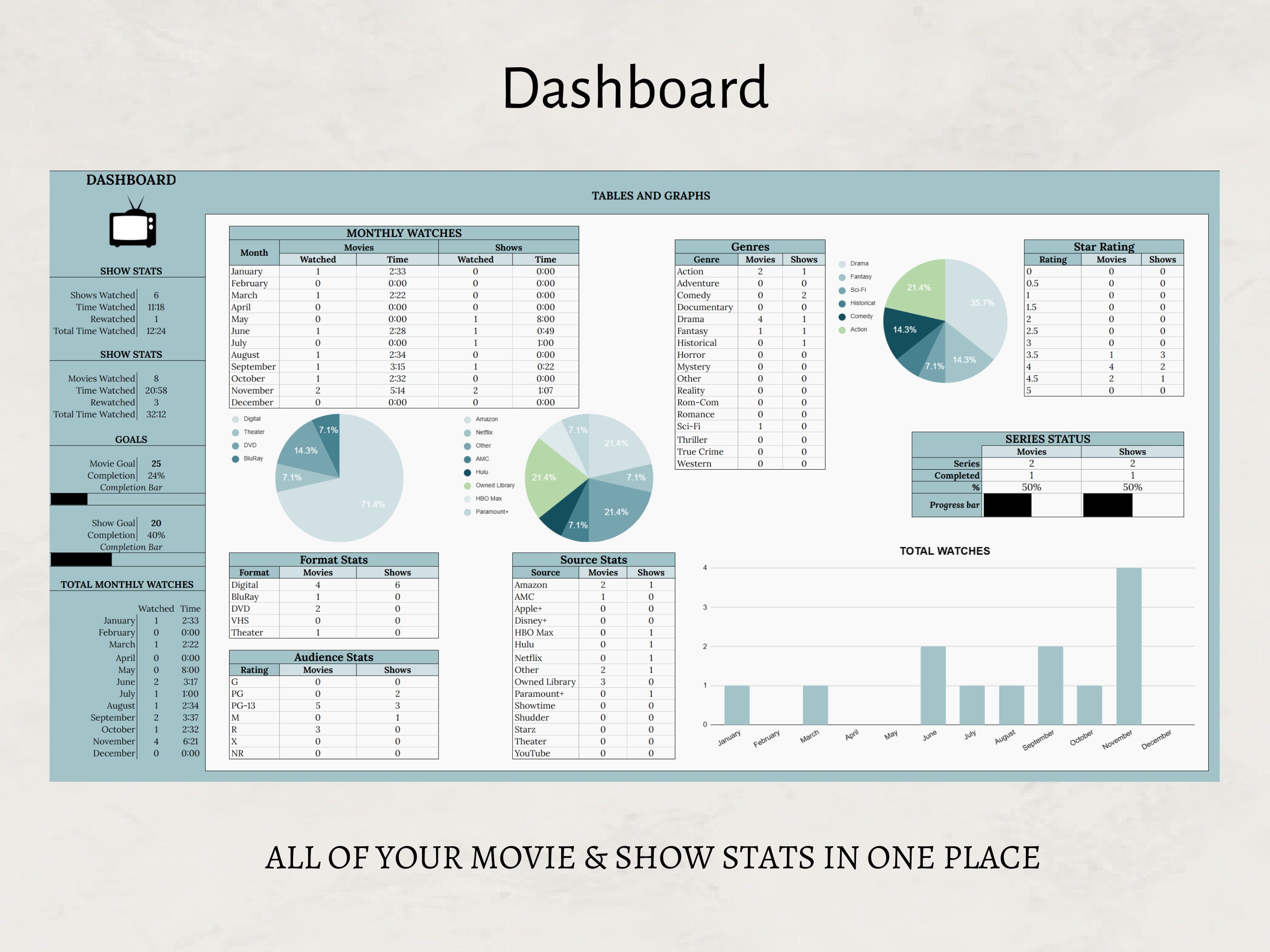 TV Show Tracker Spreadsheet Template for Google Sheets, Movie Series ...