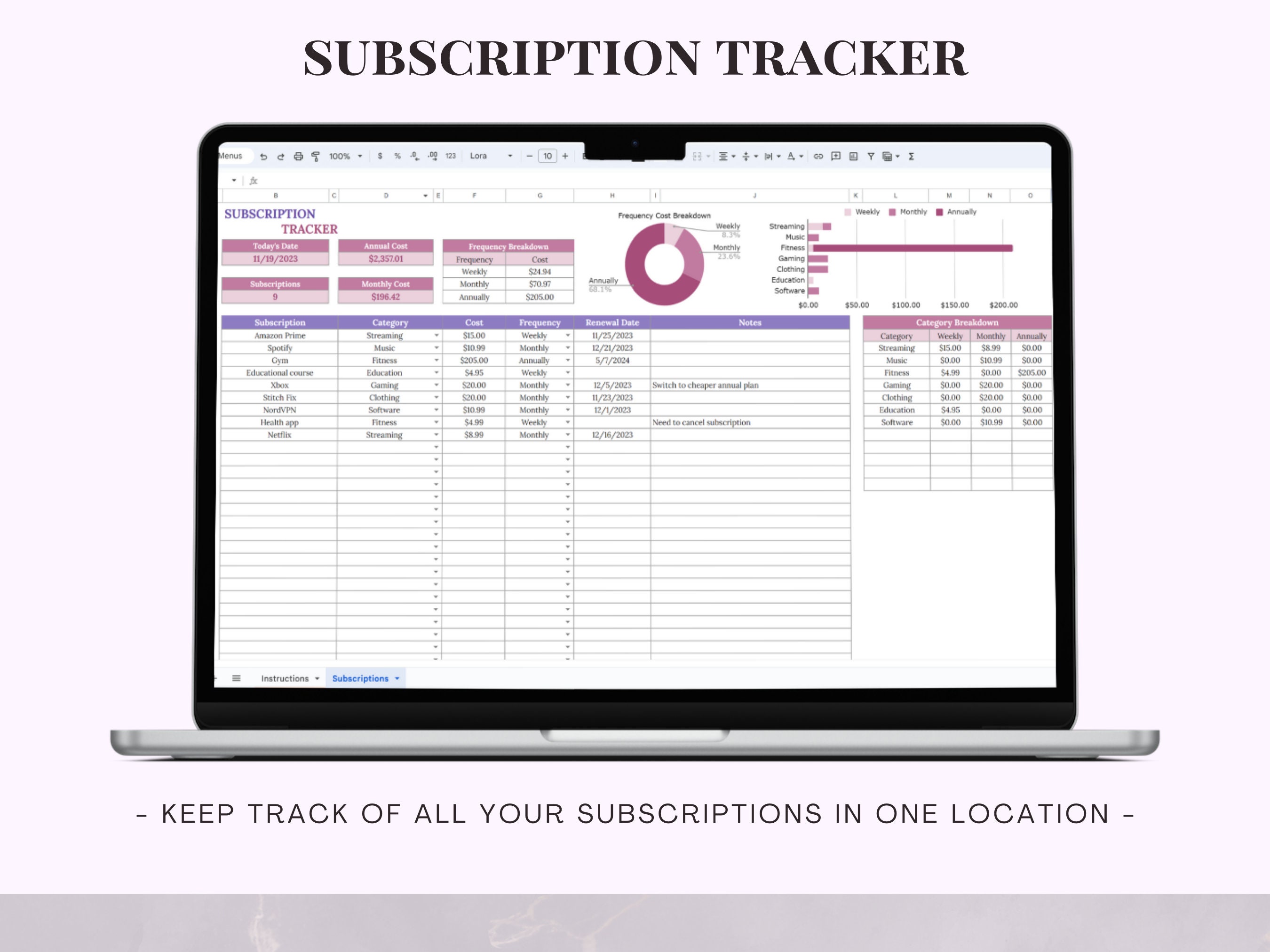 Subscription Tracker Template for Google Sheets, Editable Subscription ...