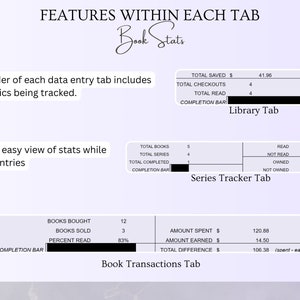 Reading Journal & Book Tracker Spreadsheet - Google Sheets and Excel ...