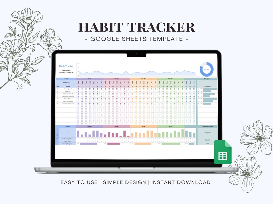 Monthly Habit Tracker Template for Google Sheets, Digital Habit Journal ...