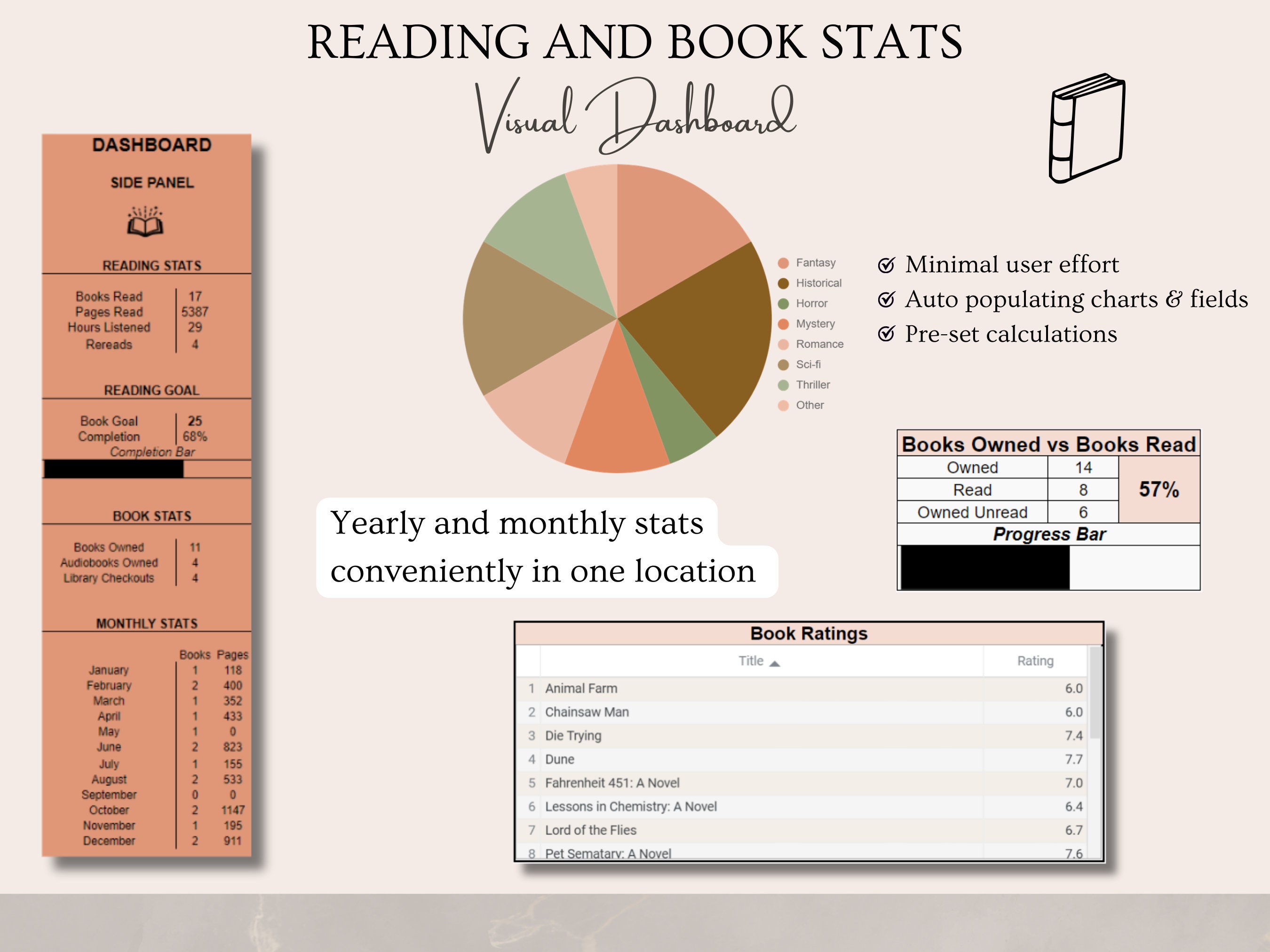 Reading Journal & Book Tracker Spreadsheet Google Sheets and Excel ...