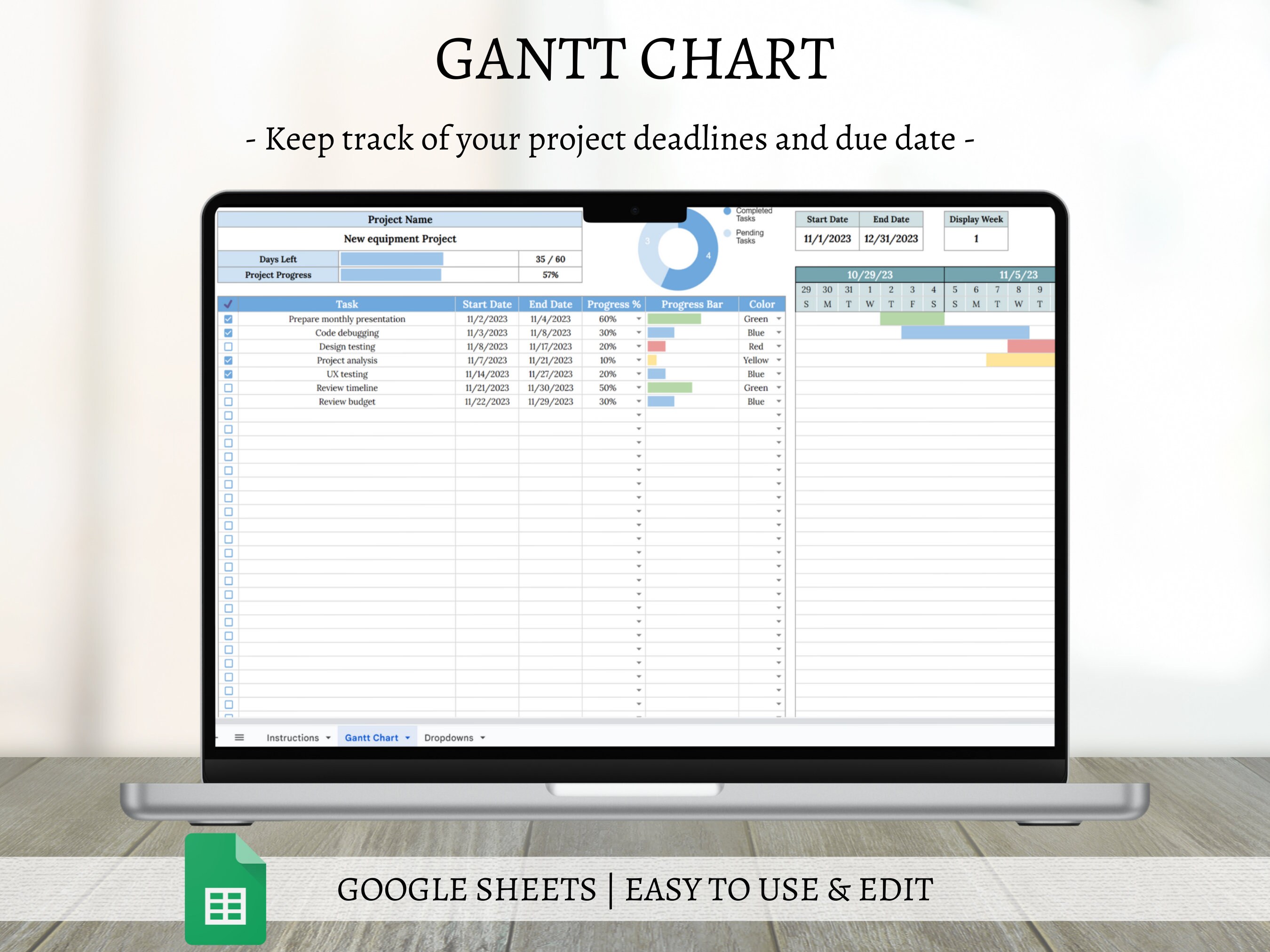 Gantt Chart for Project Managers, Project Task Tracker Template ...