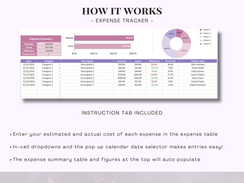 Event Planner Spreadsheet Template for Google Sheets, Digital Party ...