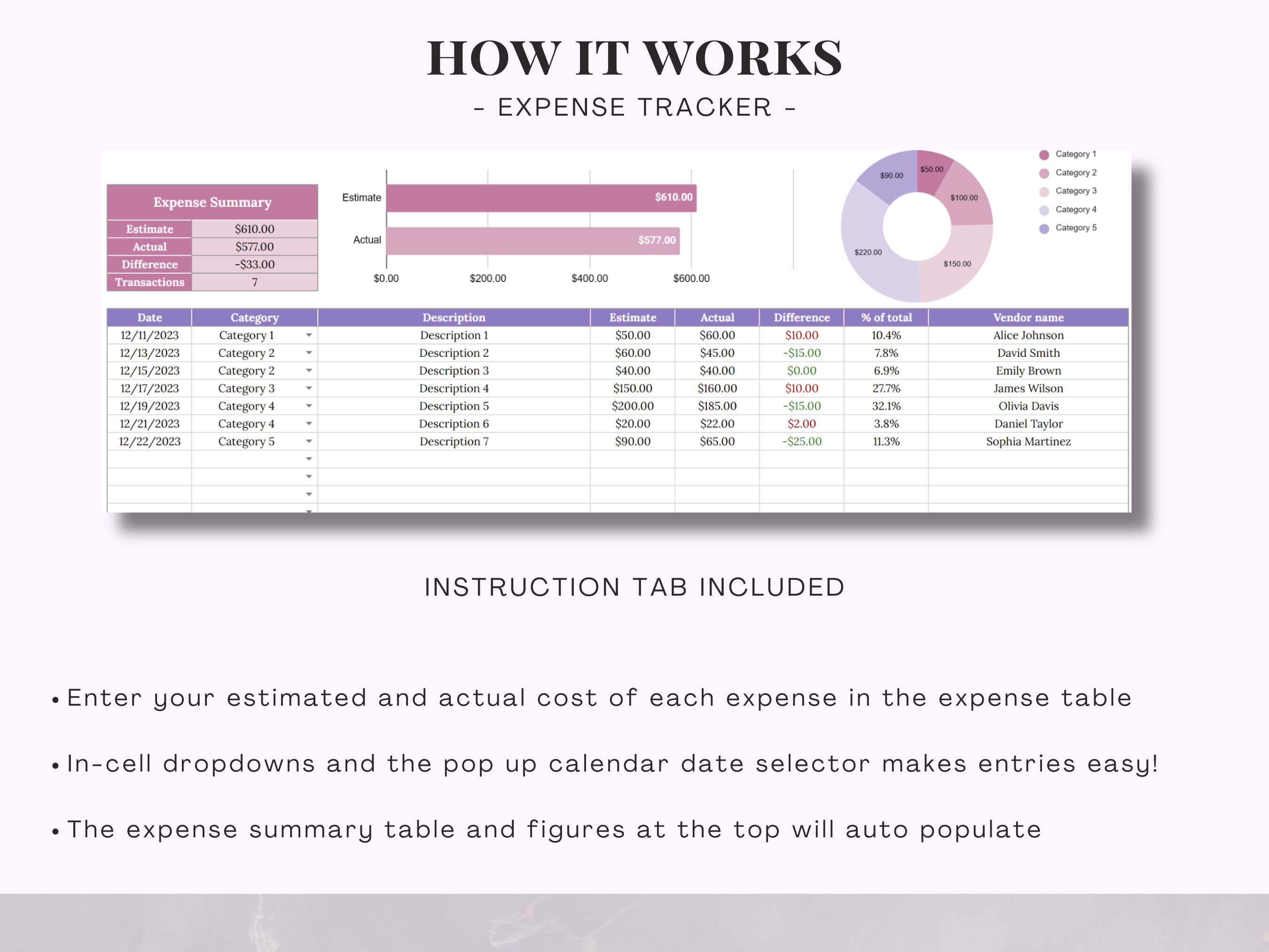 Event Planner Spreadsheet Template for Google Sheets, Digital Party ...
