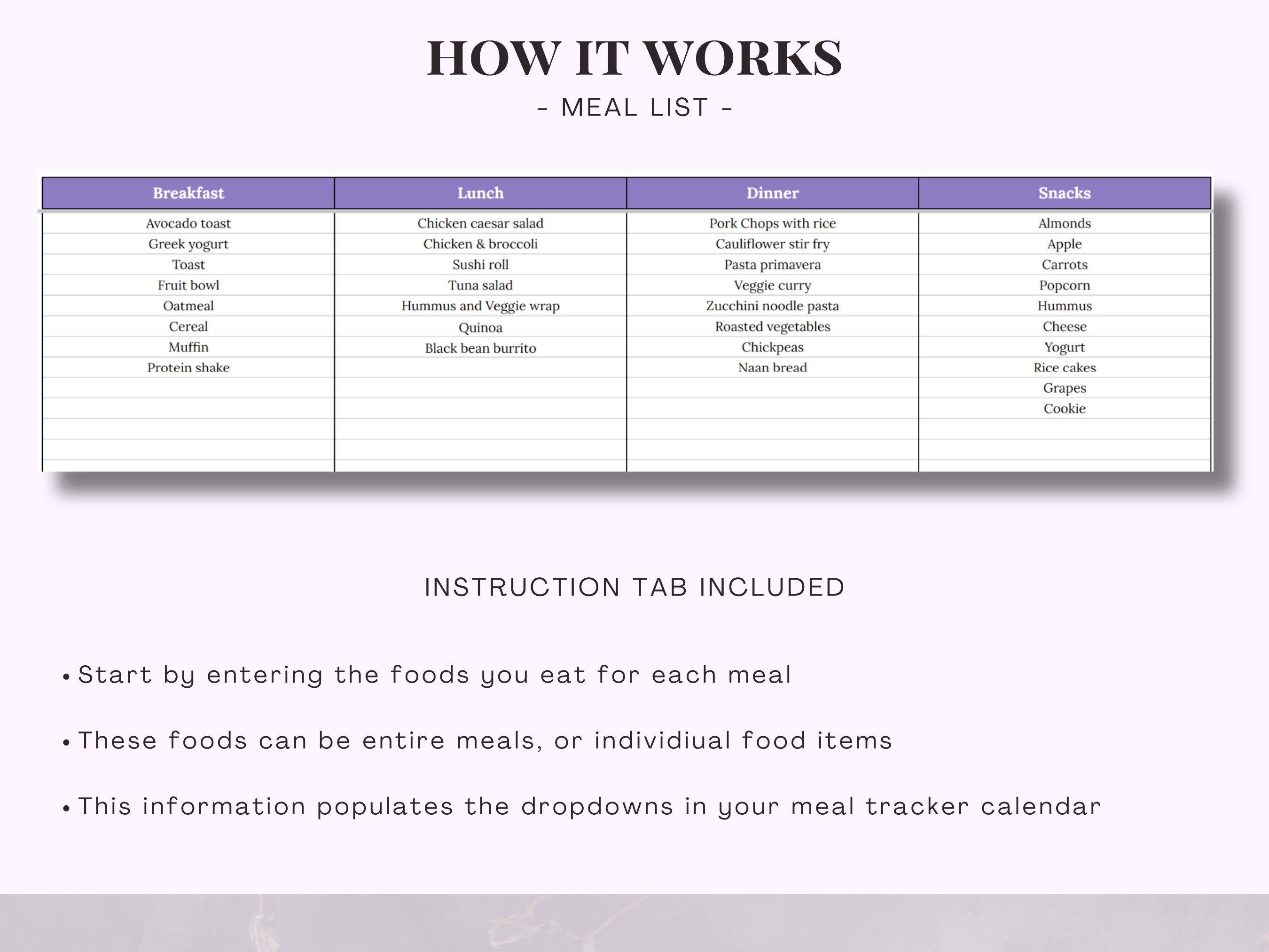 Meal Tracker Spreadsheet Template for Google Sheets, Daily Meal Planner ...