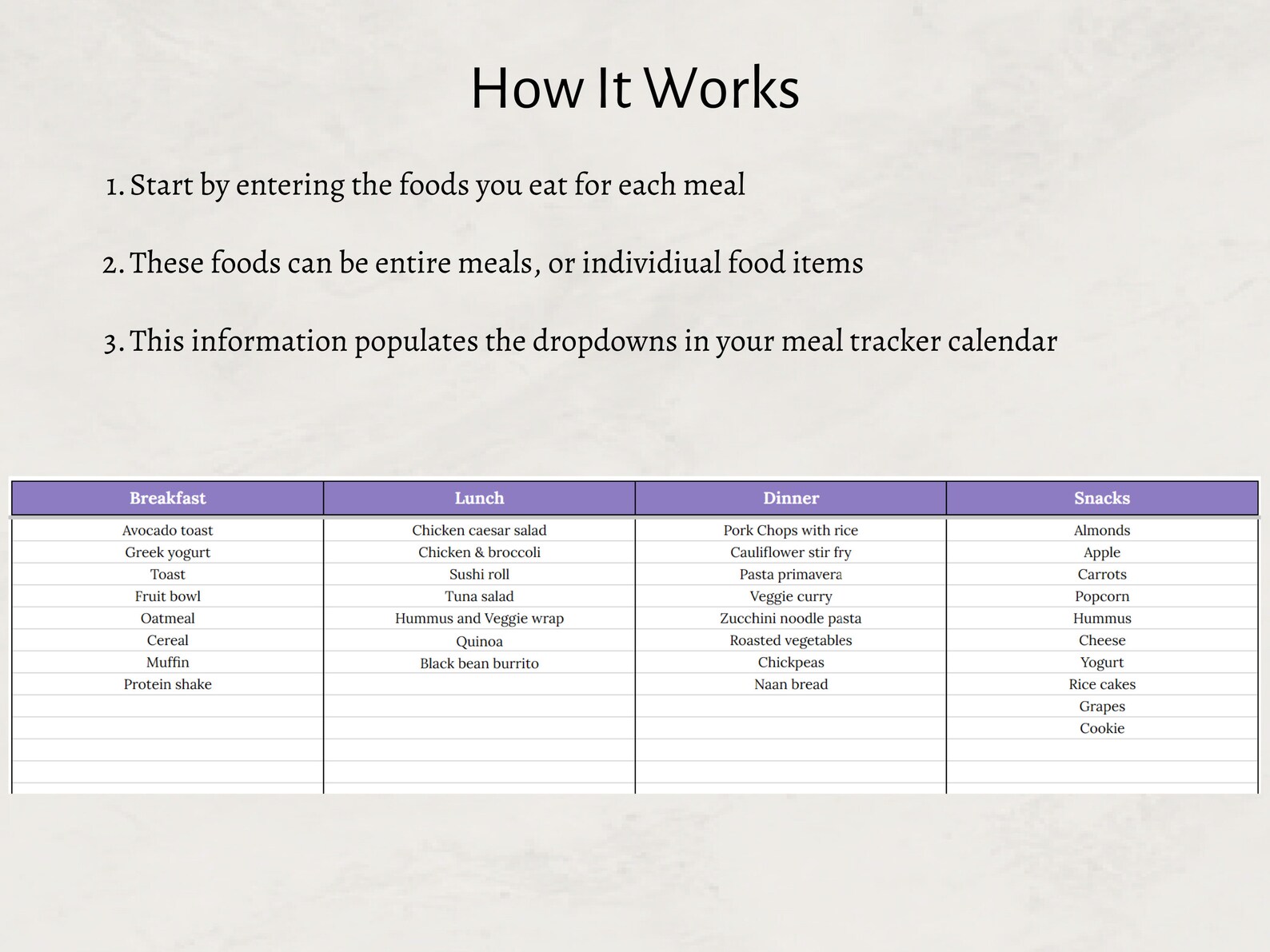 Meal Planning and Tracking Google Sheets Spreadsheet Template, Daily ...