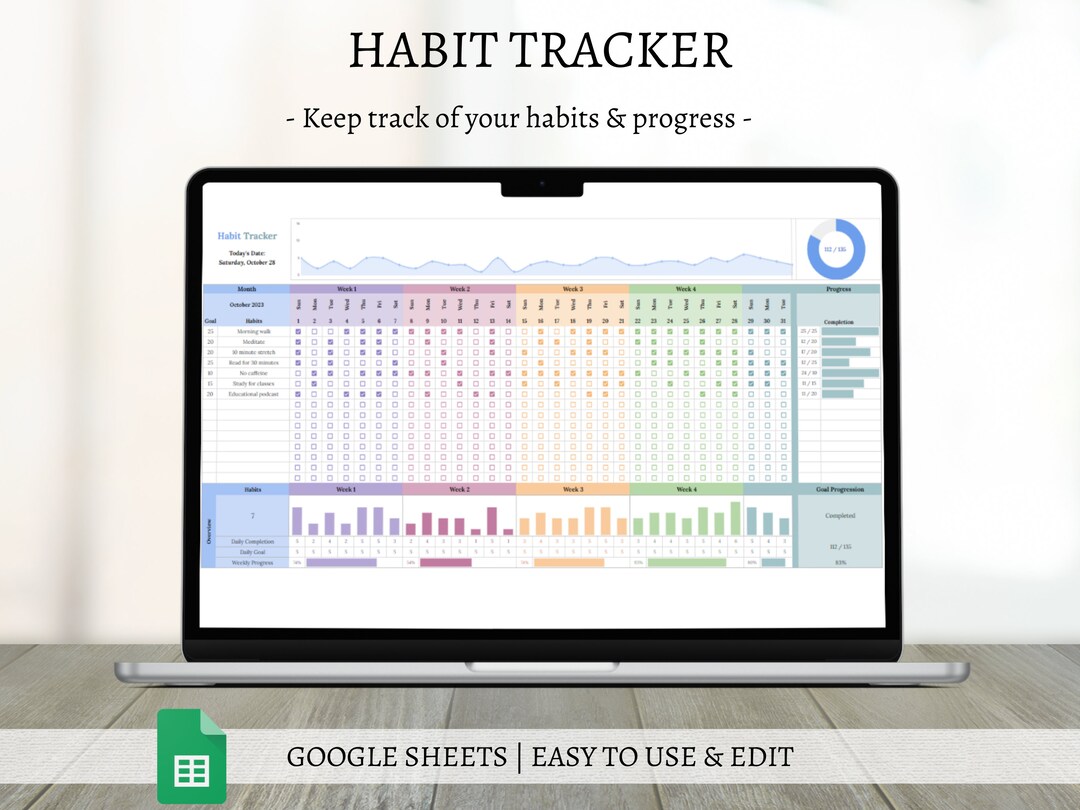 Habit Tracker Spreadsheet Template for Google Sheets, Digital Daily to ...