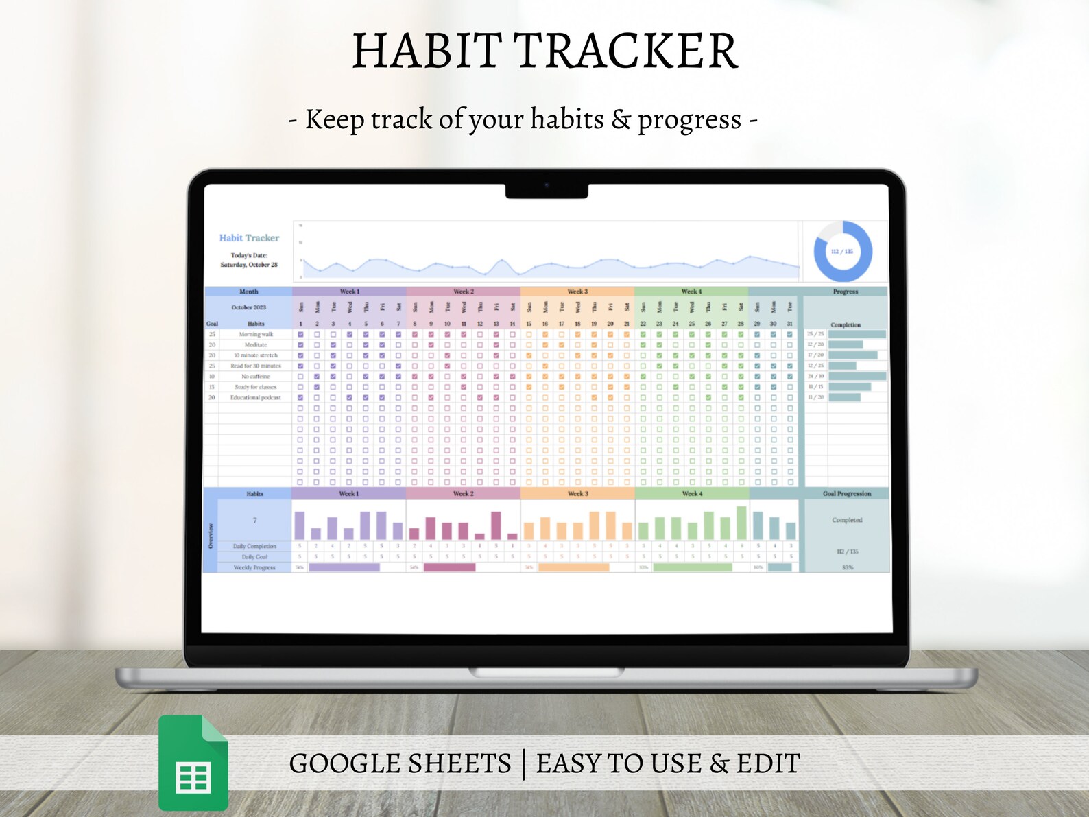 Habit Tracker Spreadsheet Template for Google Sheets, Digital Daily to ...