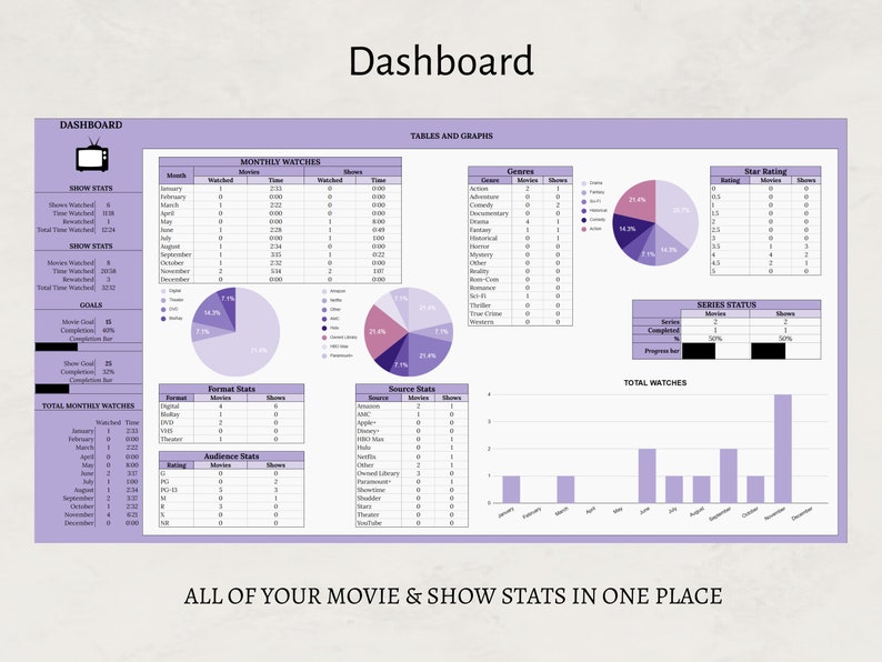 Movie & Show Tracking Spreadsheet Template for Google Sheets, TV Show ...