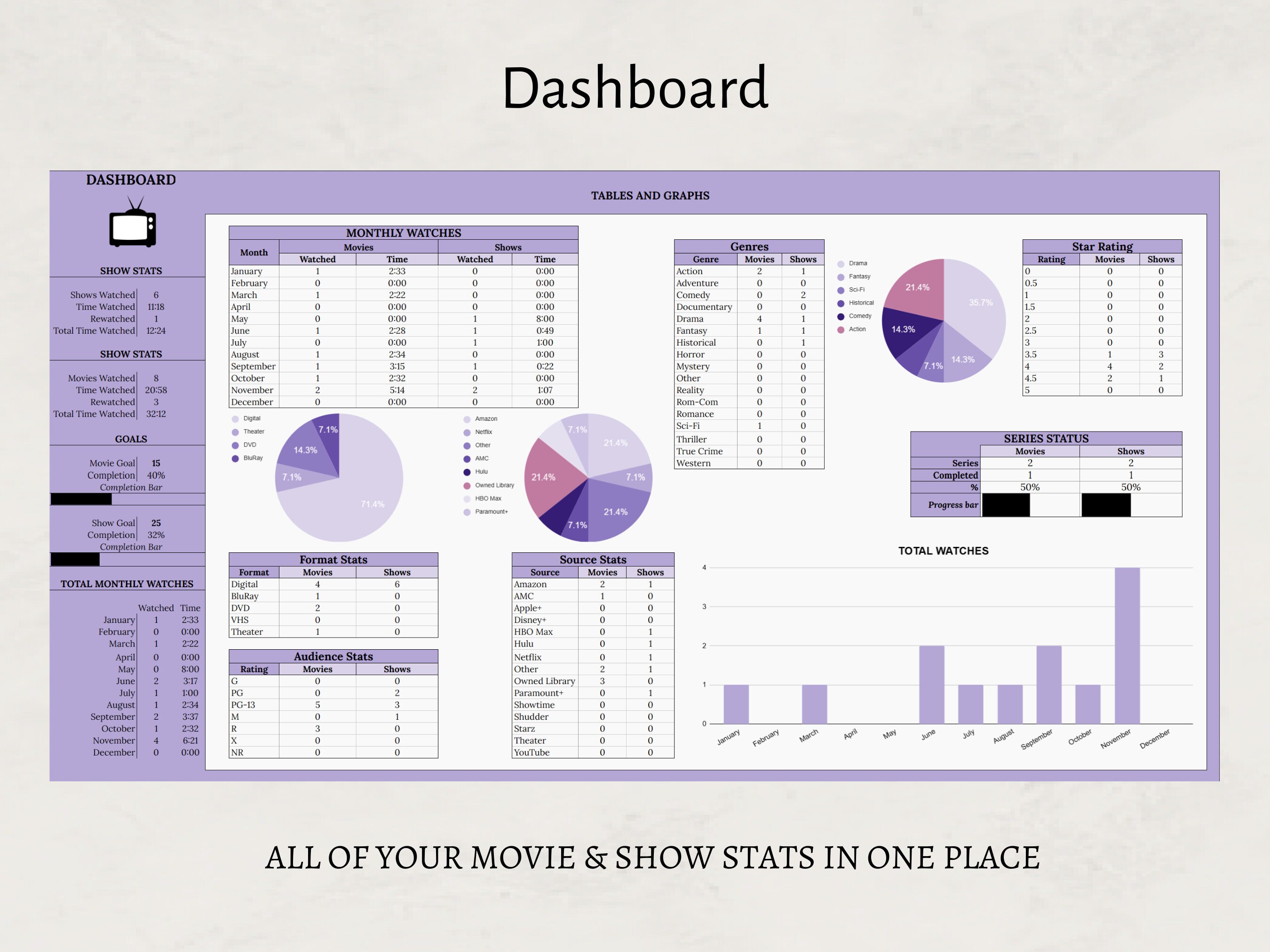 Movie & Show Tracking Spreadsheet Template for Google Sheets, TV Show ...