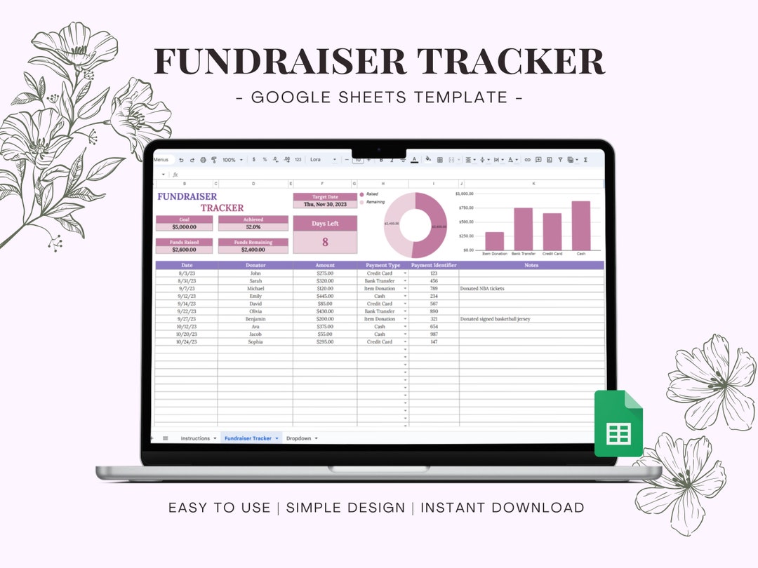 Fundraiser Tracker Template for Google Sheets, Charity Donation ...