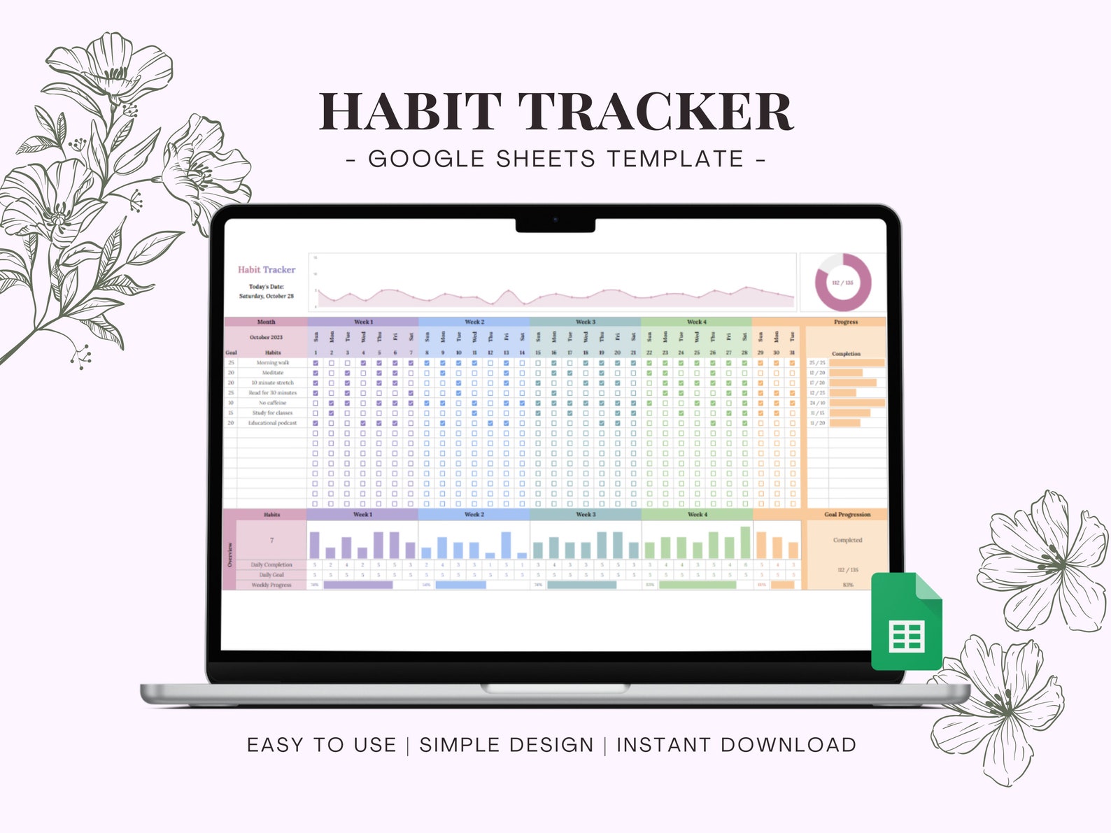 Habit Tracker Google Sheets Template, Digital Habit Planner Template ...