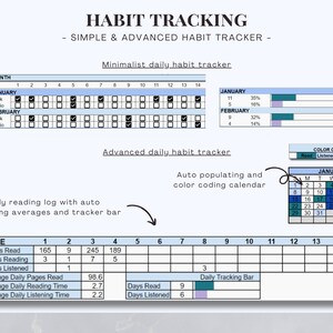 Reading Tracker Excel Template Book Tracker Google Sheets Spreadsheet ...