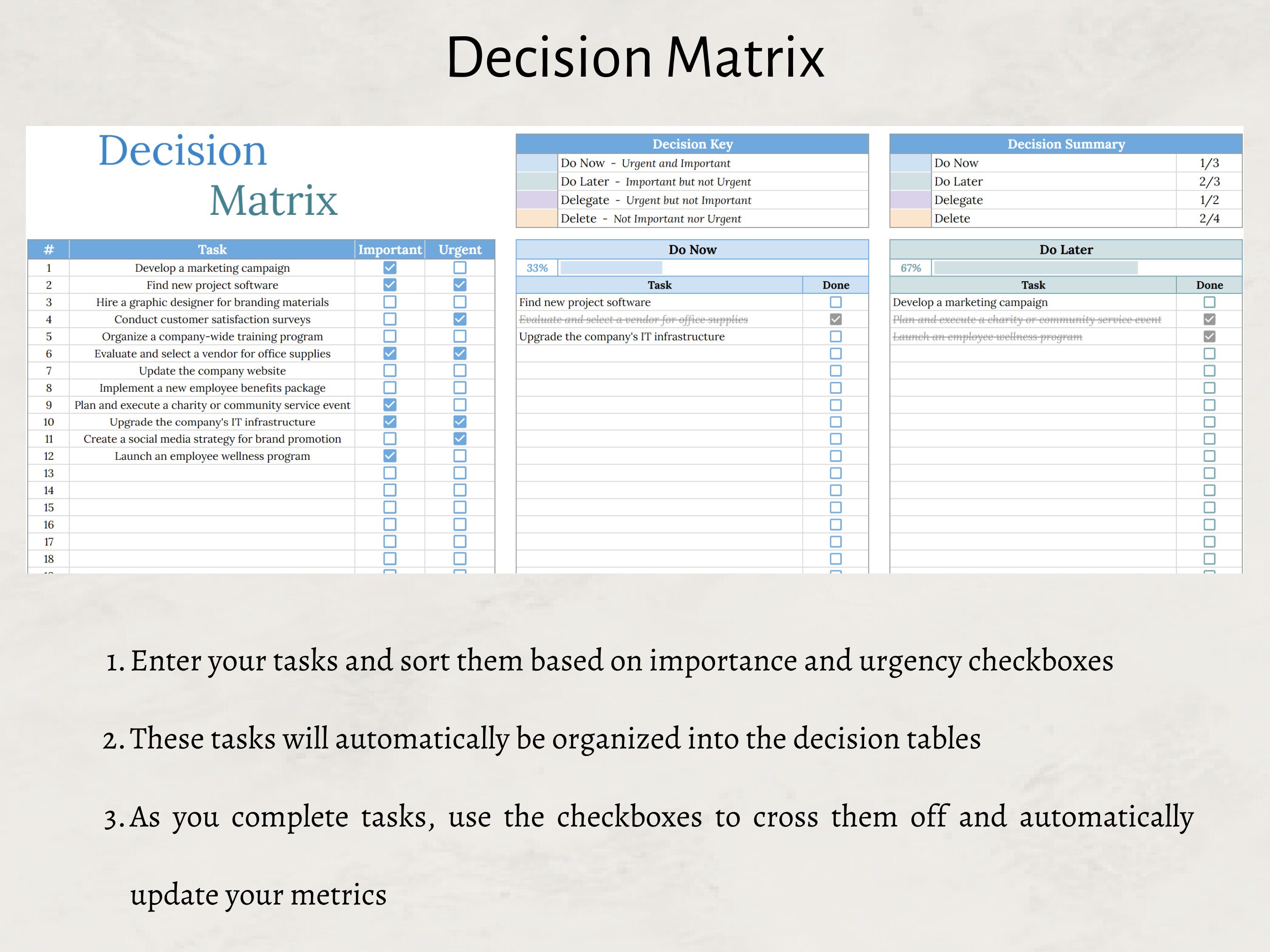 Manager Bundle Pack Spreadsheet Templates for Google Sheets, Eisenhower ...